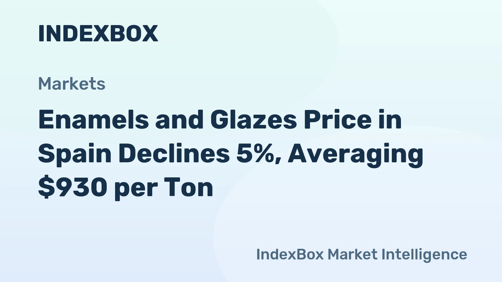 Enamels and Glazes Price in Spain Declines 5%, Averaging $930 per Ton