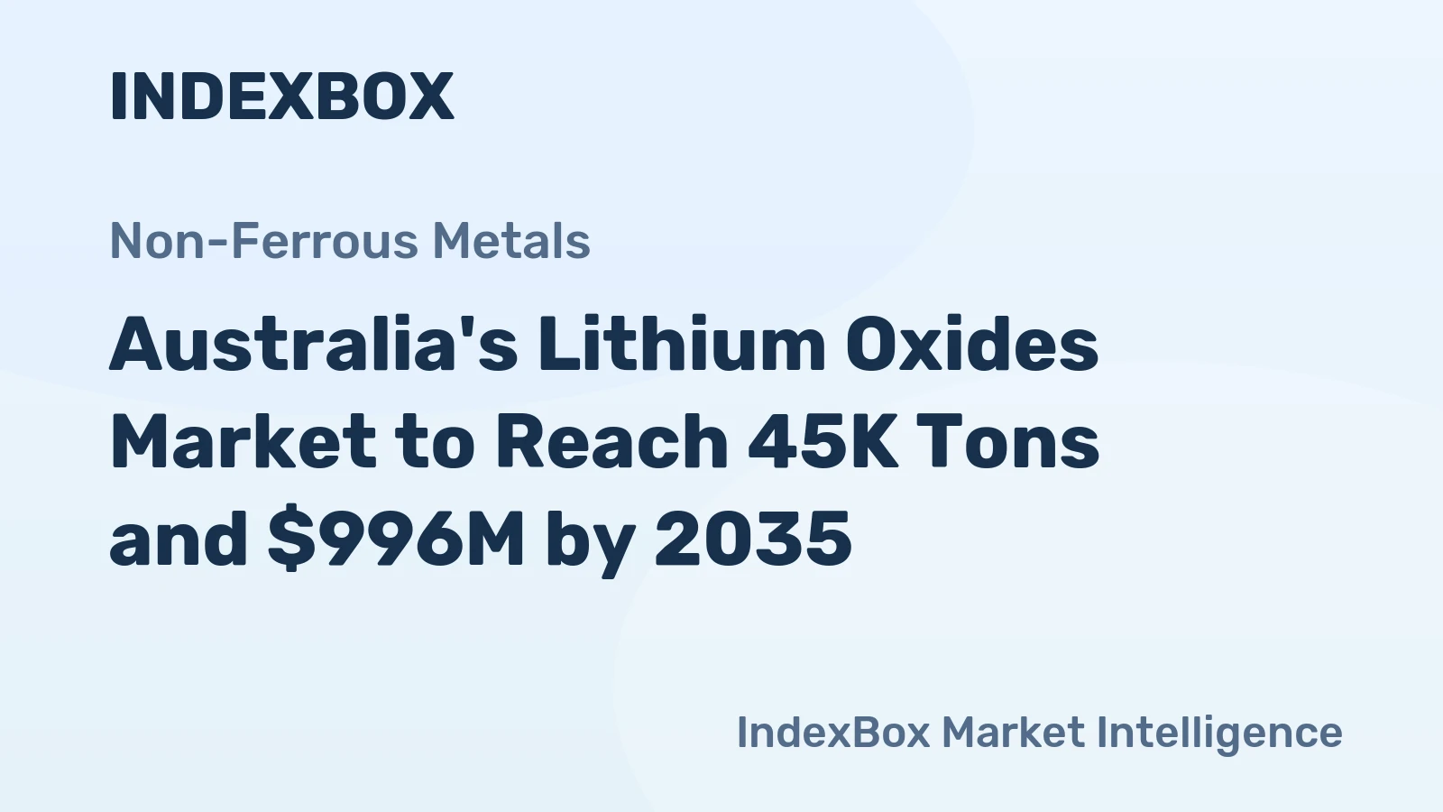 Australia's Lithium Oxides Market to Reach 45K Tons and $996M by 2035