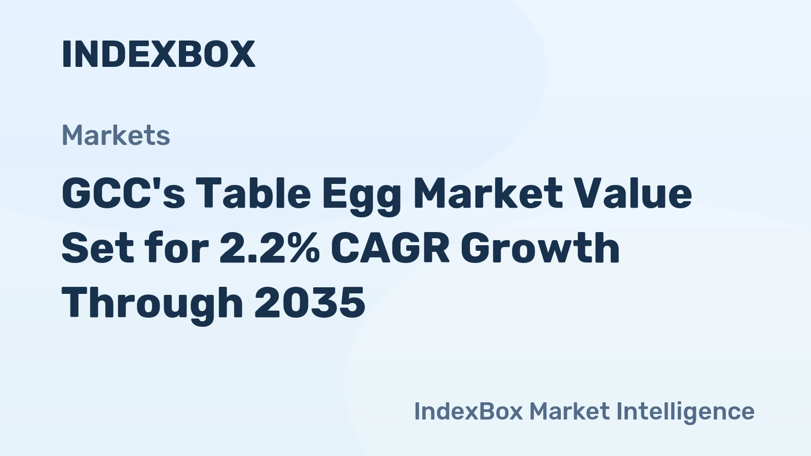 GCC's Table Egg Market Value Set for 2.2% CAGR Growth Through 2035