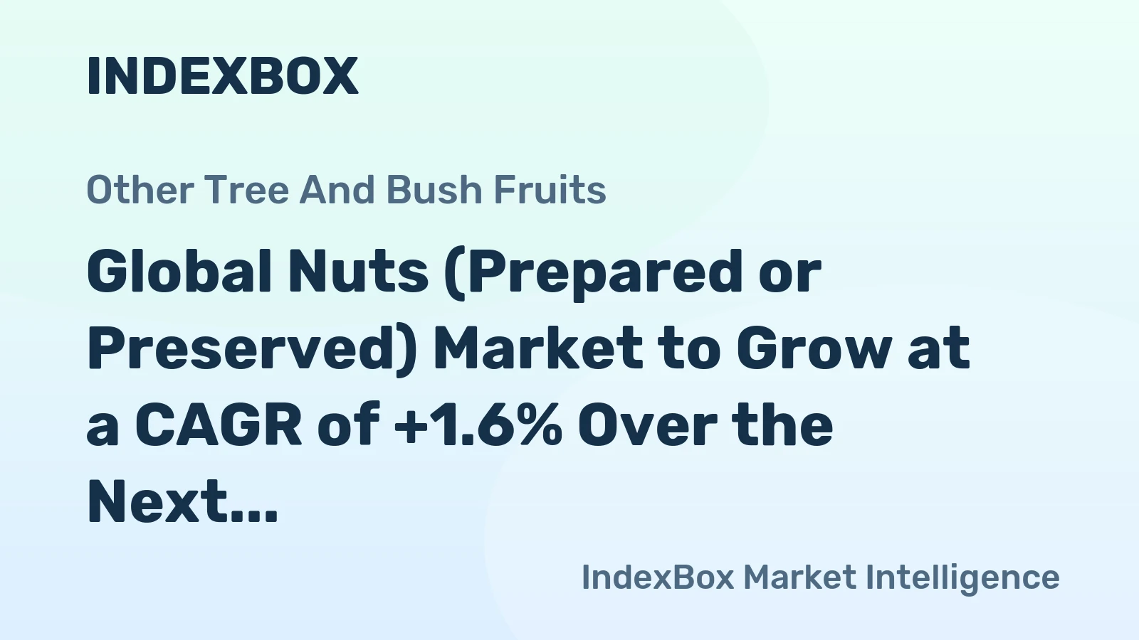 Global Nuts (Prepared or Preserved) Market to Grow at a CAGR of +1.6% Over the Next Decade