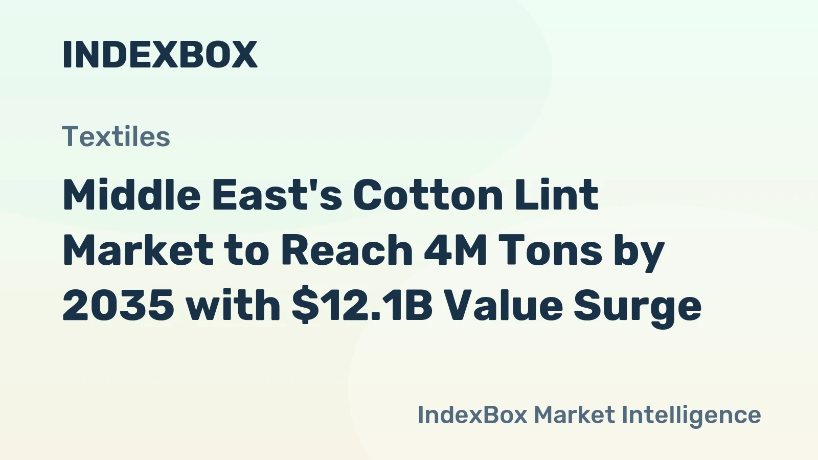 Middle East's Cotton Lint Market to Reach 4M Tons by 2035 with $12.1B Value Surge