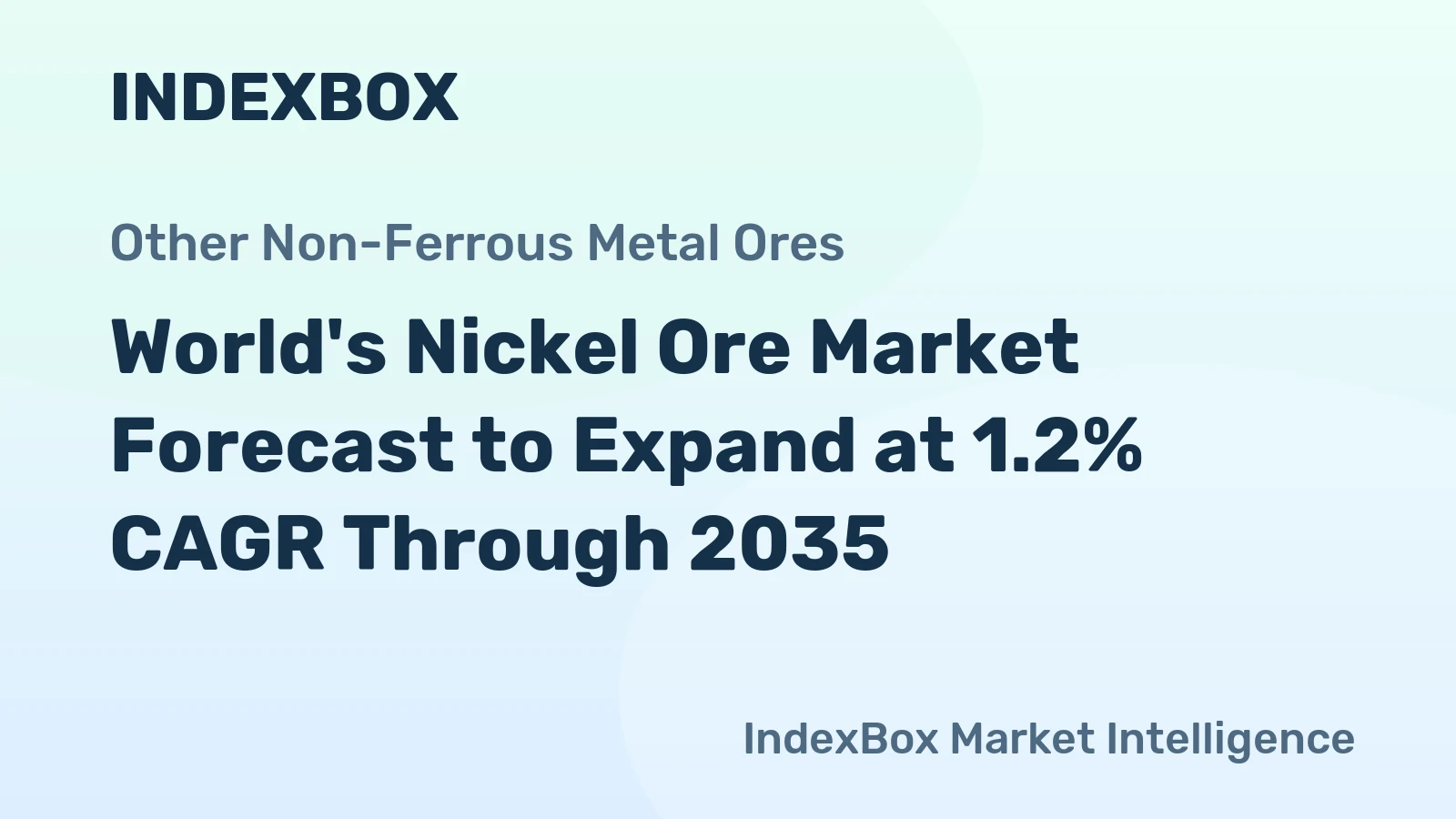 World's Nickel Ore Market Forecast to Expand at 1.2% CAGR Through 2035
