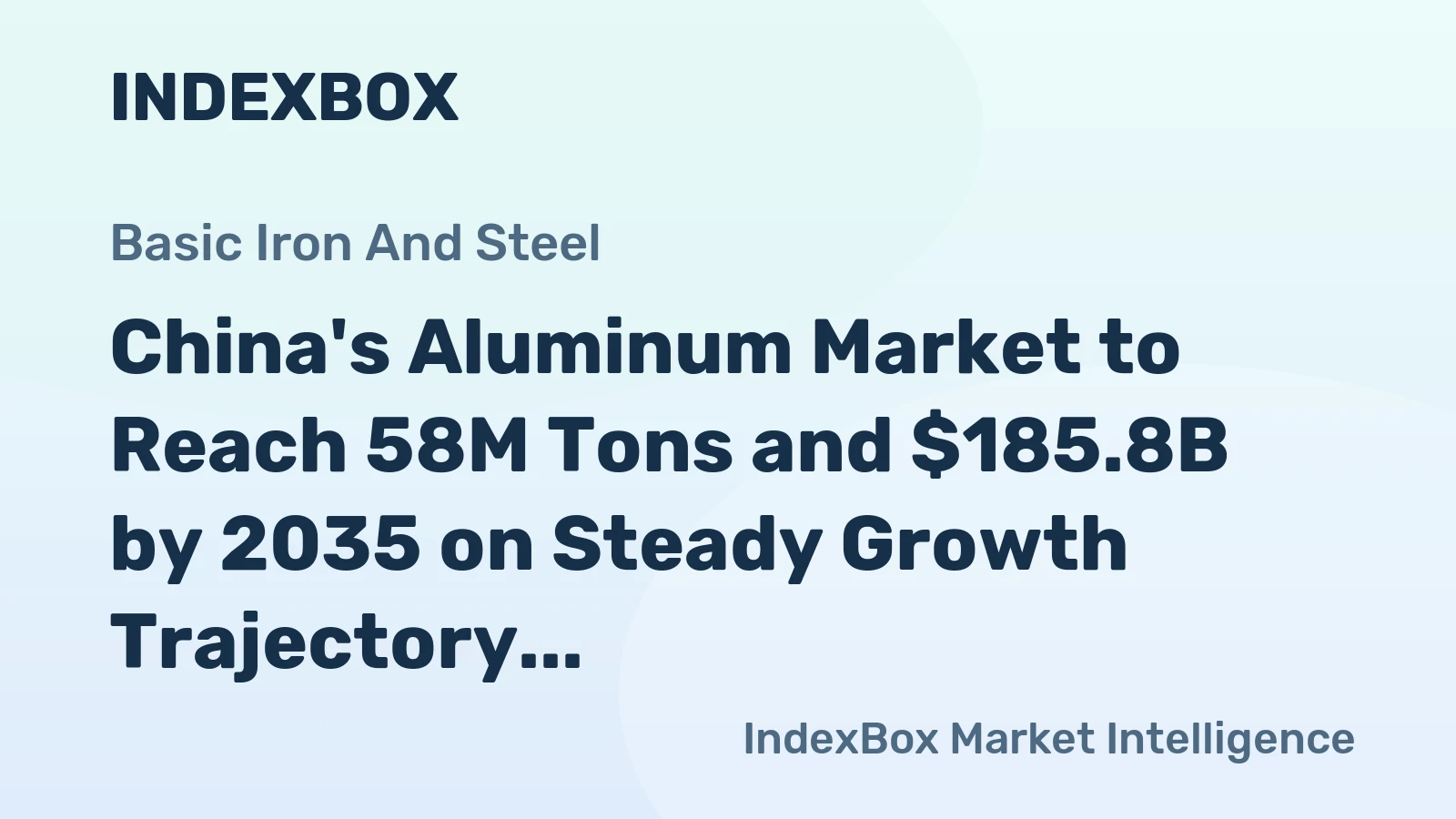 China's Aluminum Market to Reach 58M Tons and $185.8B by 2035 on Steady Growth Trajectory