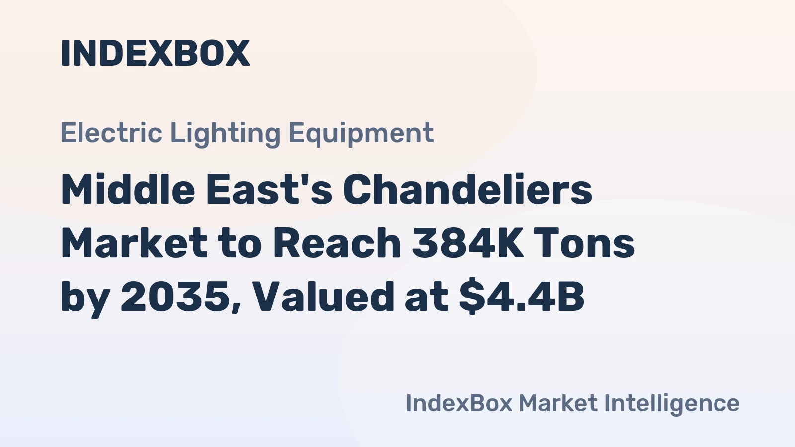 Middle East's Chandeliers Market to Reach 384K Tons by 2035, Valued at $4.4B