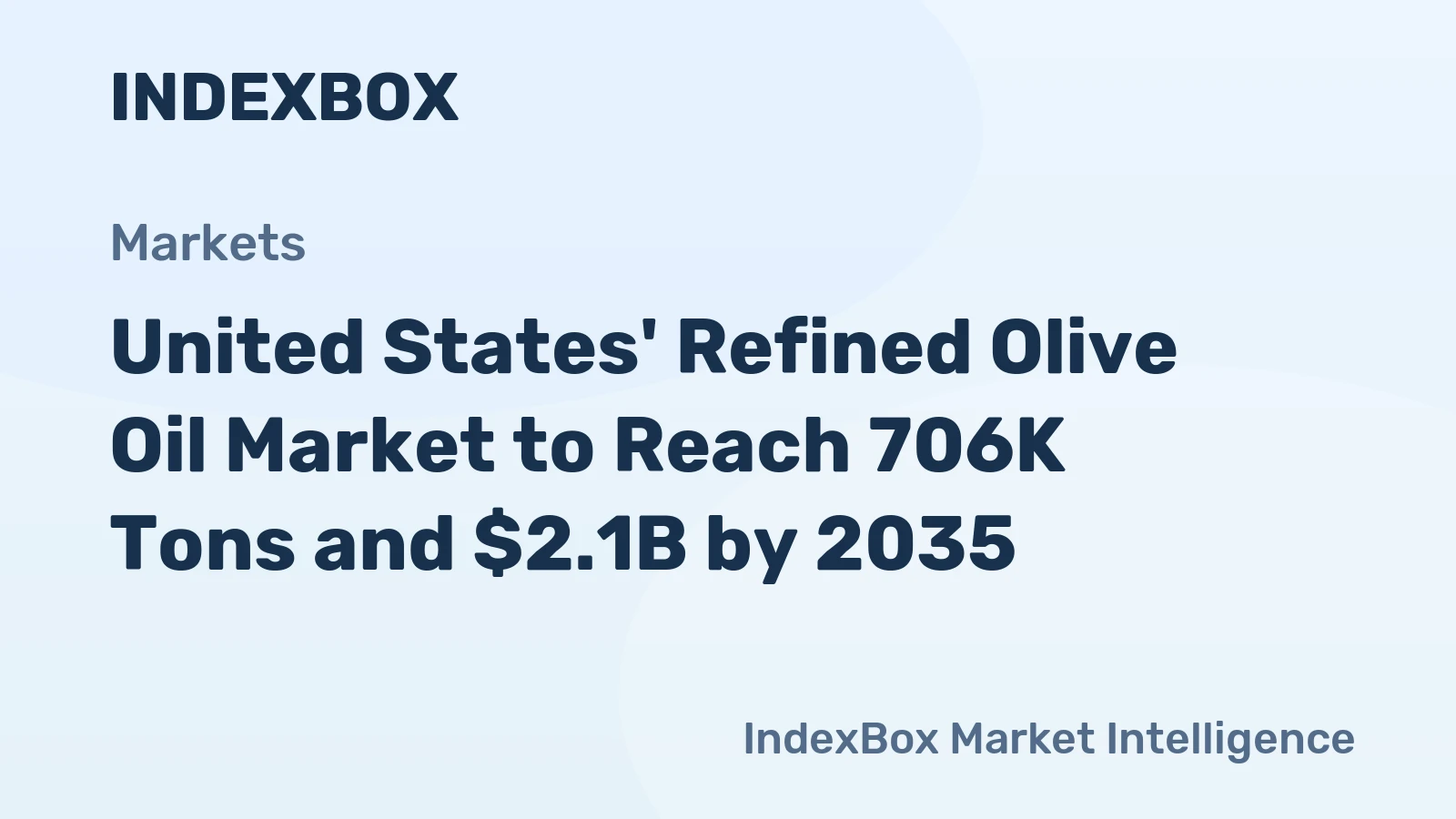 United States' Refined Olive Oil Market to Reach 706K Tons and $2.1B by 2035