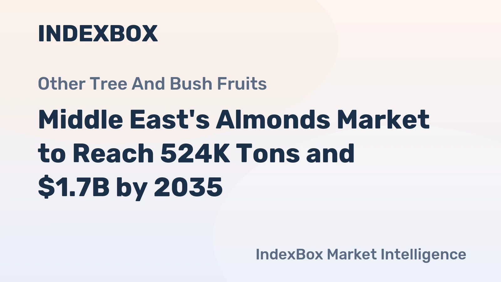 Middle East's Almonds Market to Reach 524K Tons and $1.7B by 2035