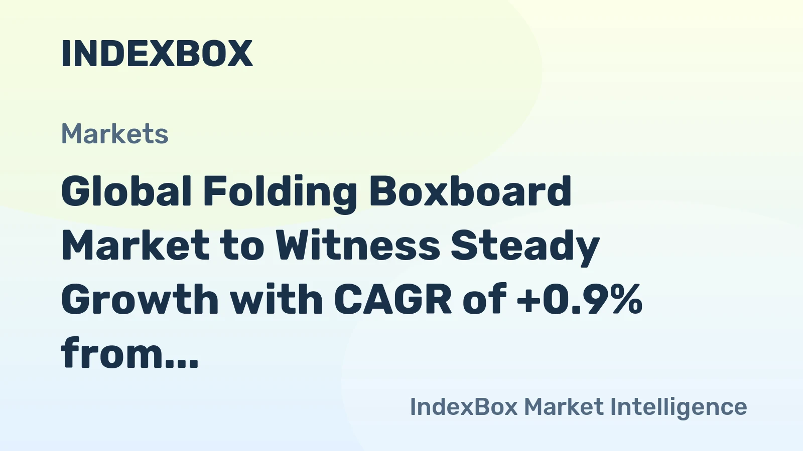 Global Folding Boxboard Market to Witness Steady Growth with CAGR of +0.9% from 2024 to 2035