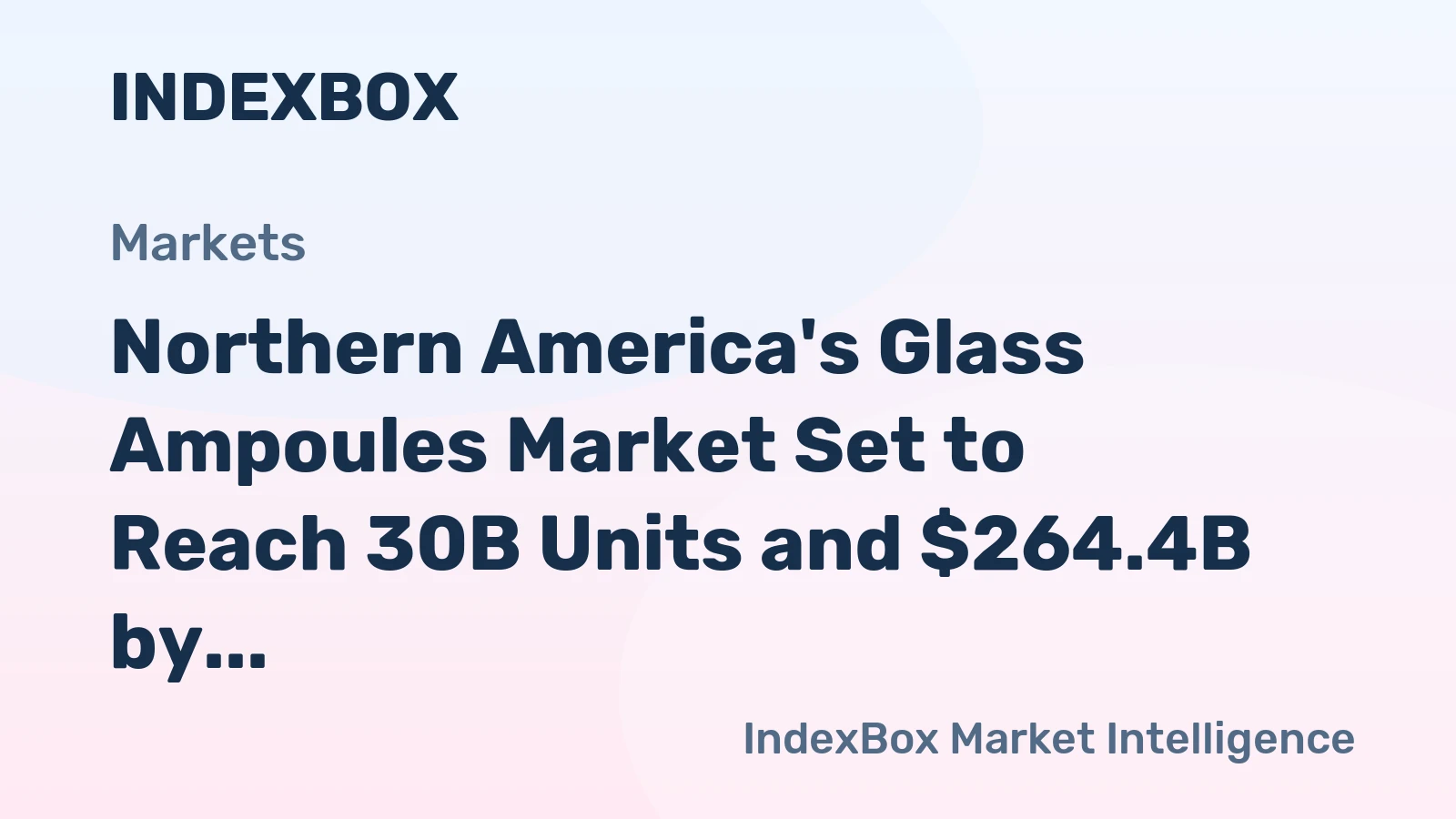 Northern America's Glass Ampoules Market Set to Reach 30B Units and $264.4B by 2035