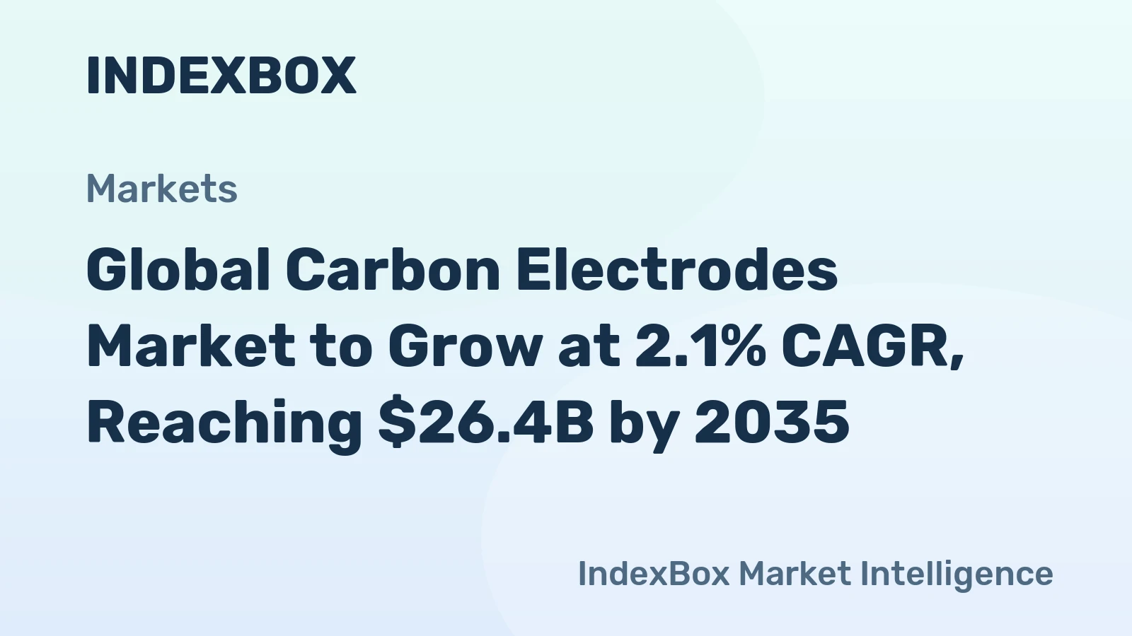 Global Carbon Electrodes Market to Grow at 2.1% CAGR, Reaching $26.4B by 2035