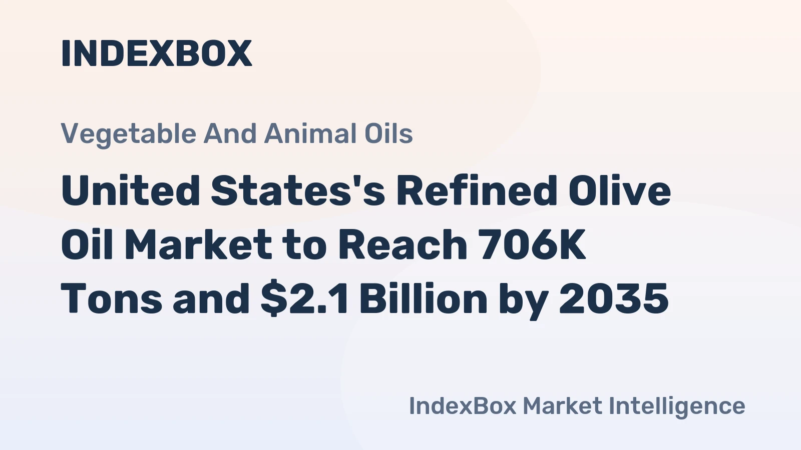 United States's Refined Olive Oil Market to Reach 706K Tons and $2.1 Billion by 2035