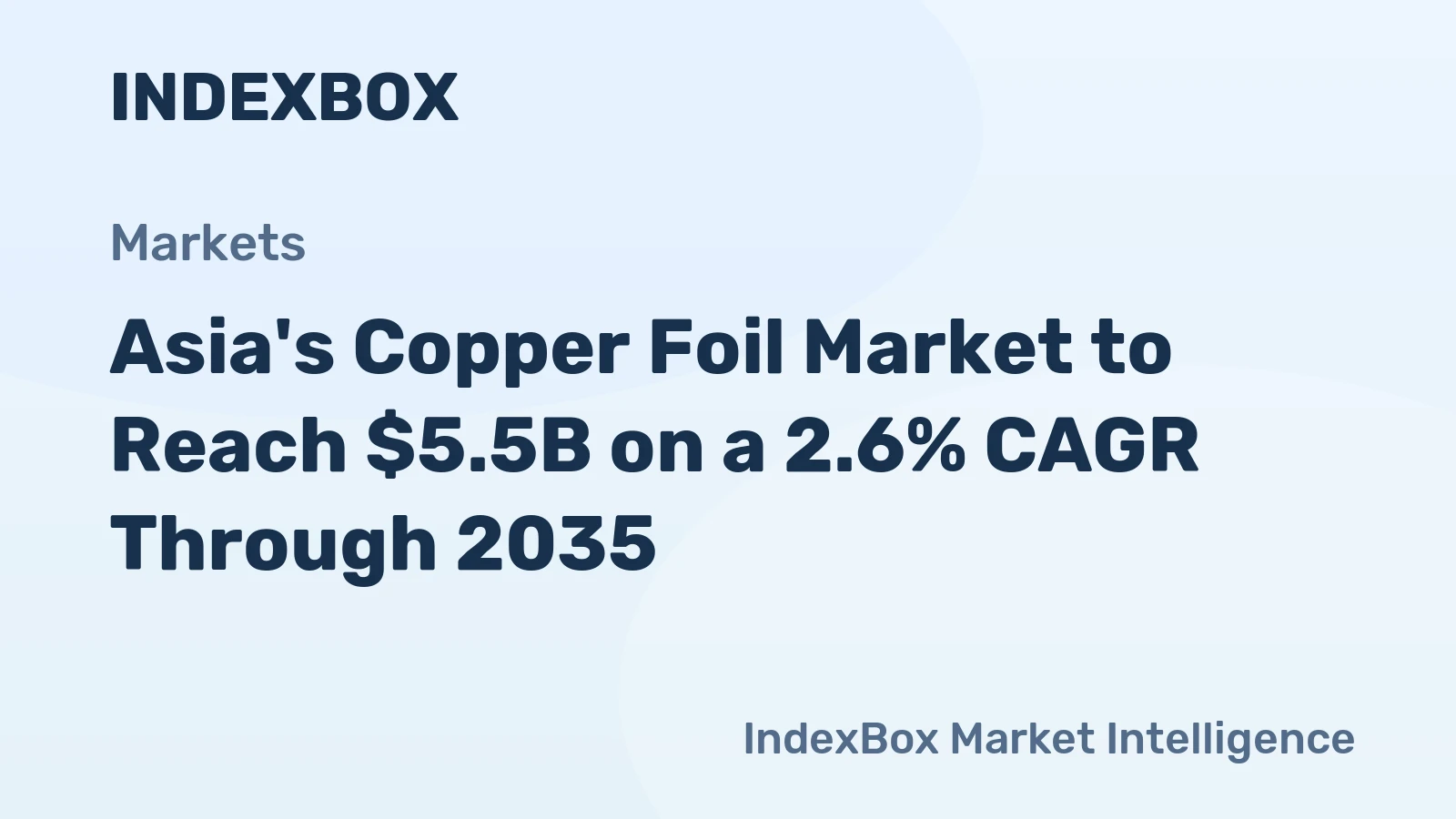 Asia's Copper Foil Market to Reach $5.5B on a 2.6% CAGR Through 2035