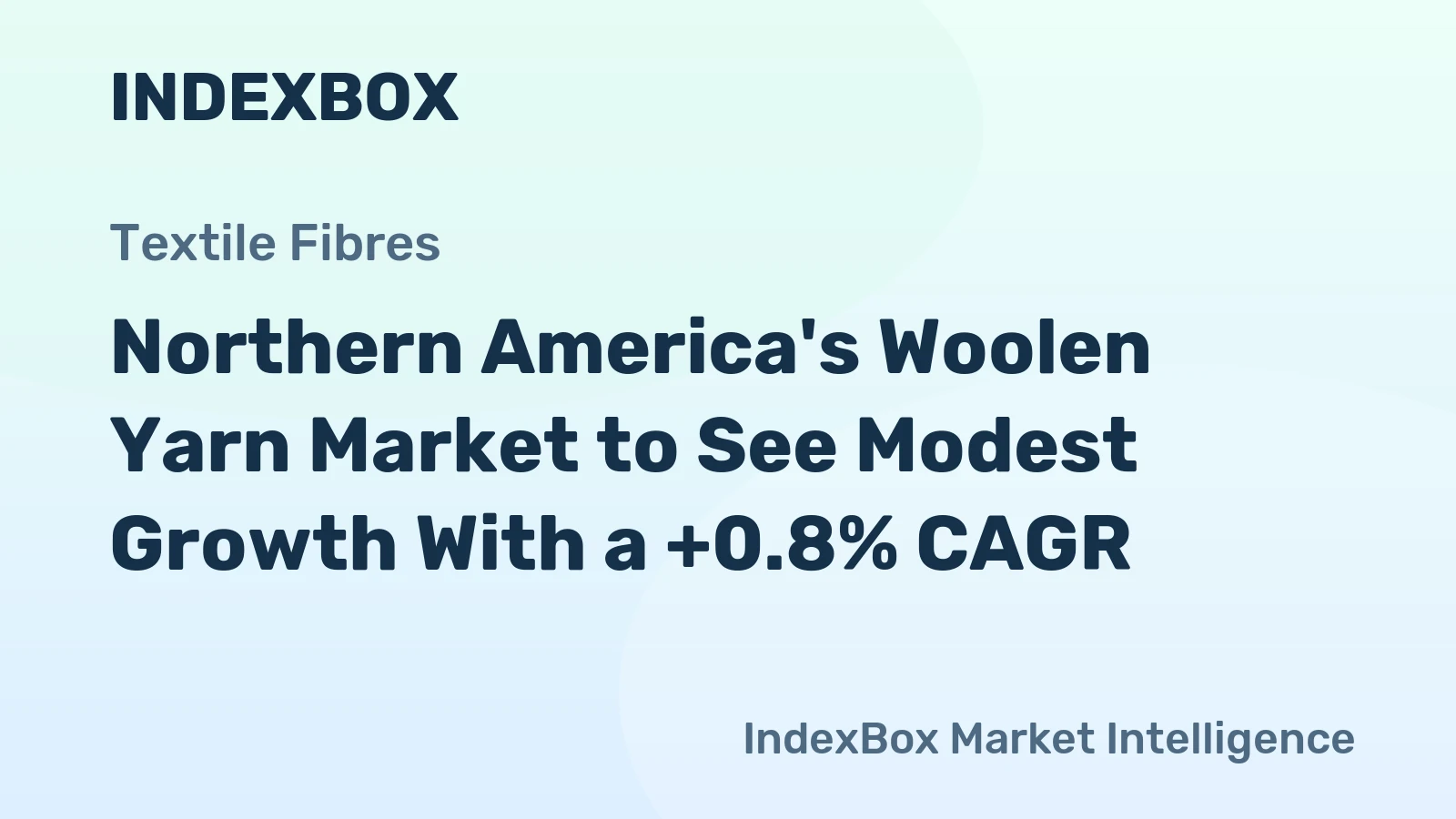 Northern America's Woolen Yarn Market to See Modest Growth With a +0.8% CAGR
