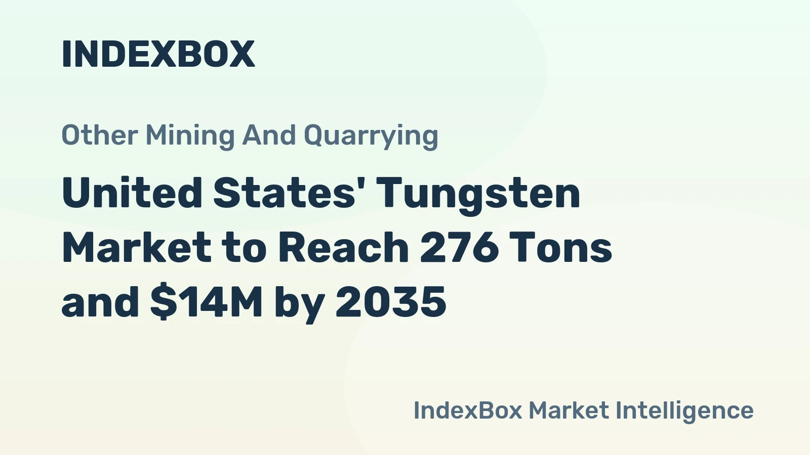 United States' Tungsten Market to Reach 276 Tons and $14M by 2035