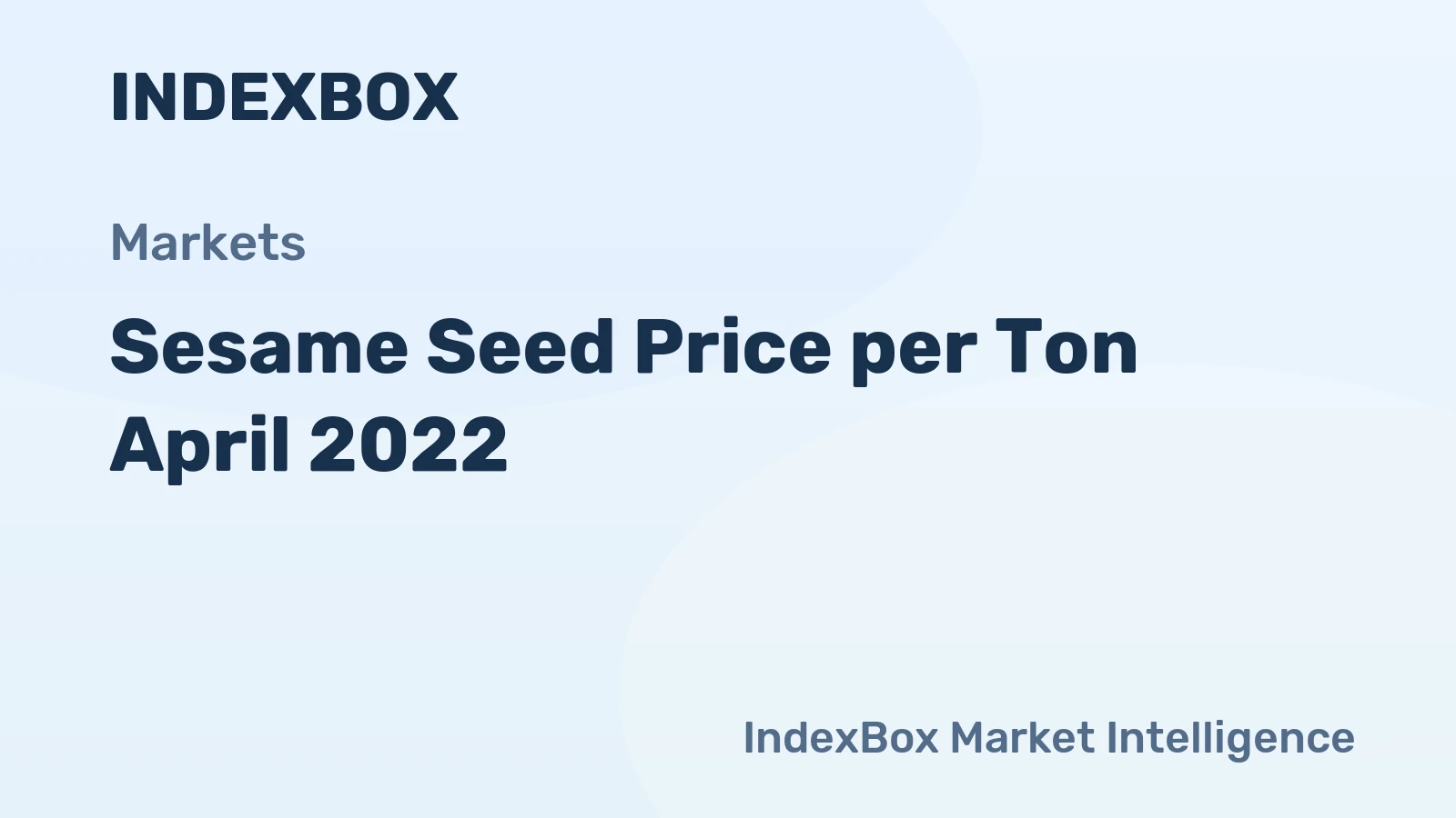 Sesame Seed Price per Ton April 2022