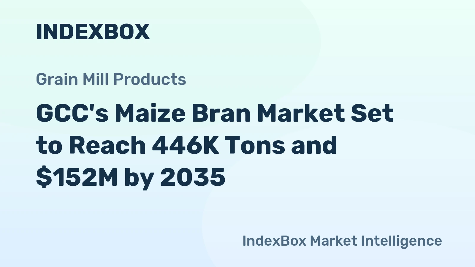 GCC's Maize Bran Market Set to Reach 446K Tons and $152M by 2035