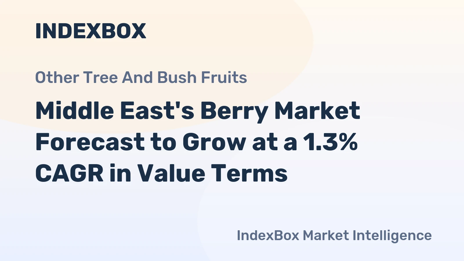 Middle East's Berry Market Forecast to Grow at a 1.3% CAGR in Value Terms