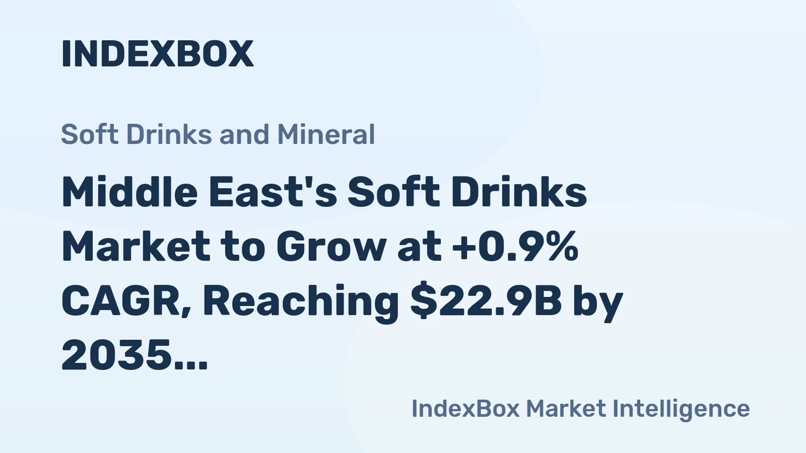 Middle East's Soft Drinks Market to Grow at +0.9% CAGR, Reaching $22.9B by 2035