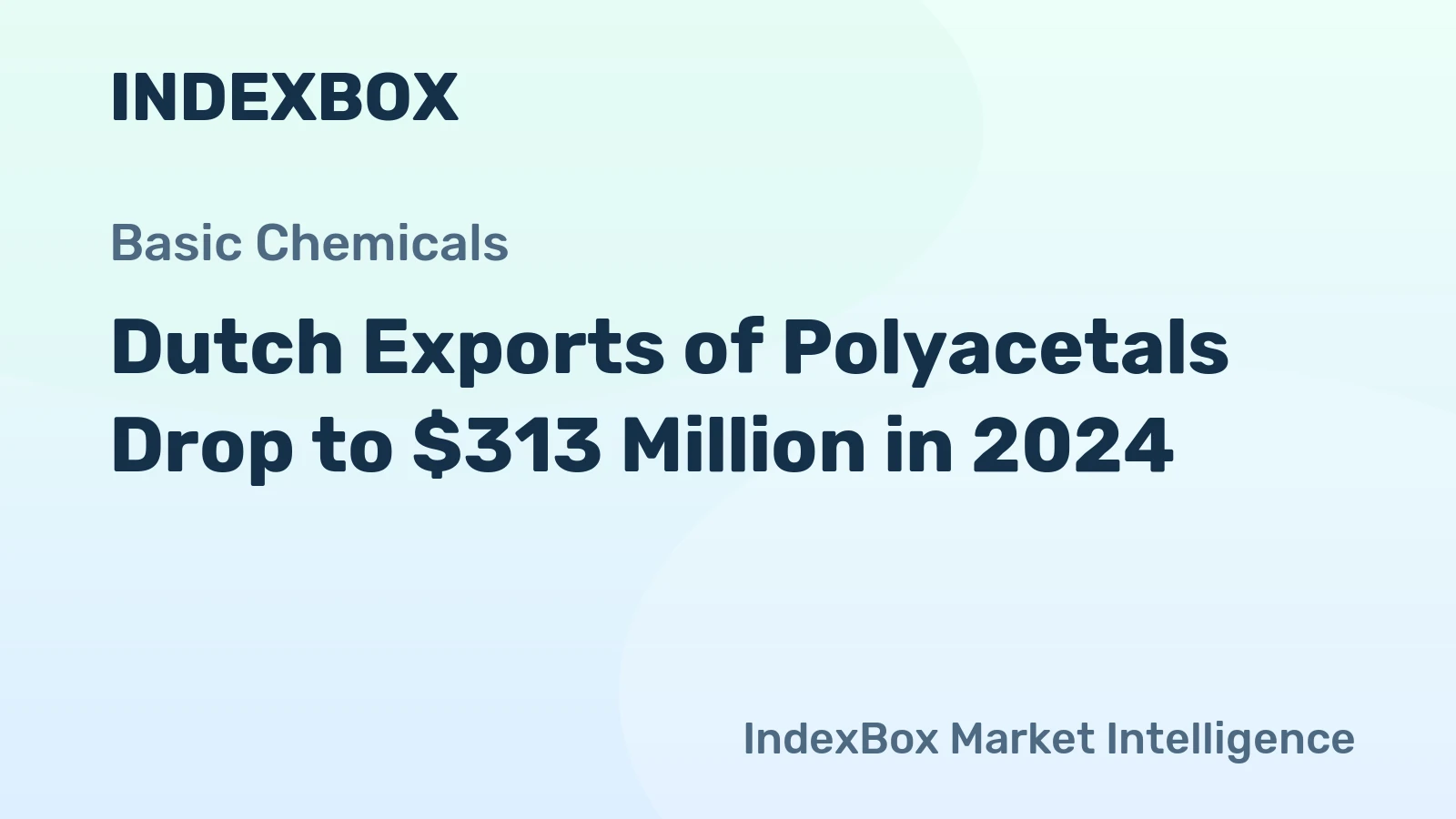 Dutch Exports of Polyacetals Drop to $313 Million in 2024