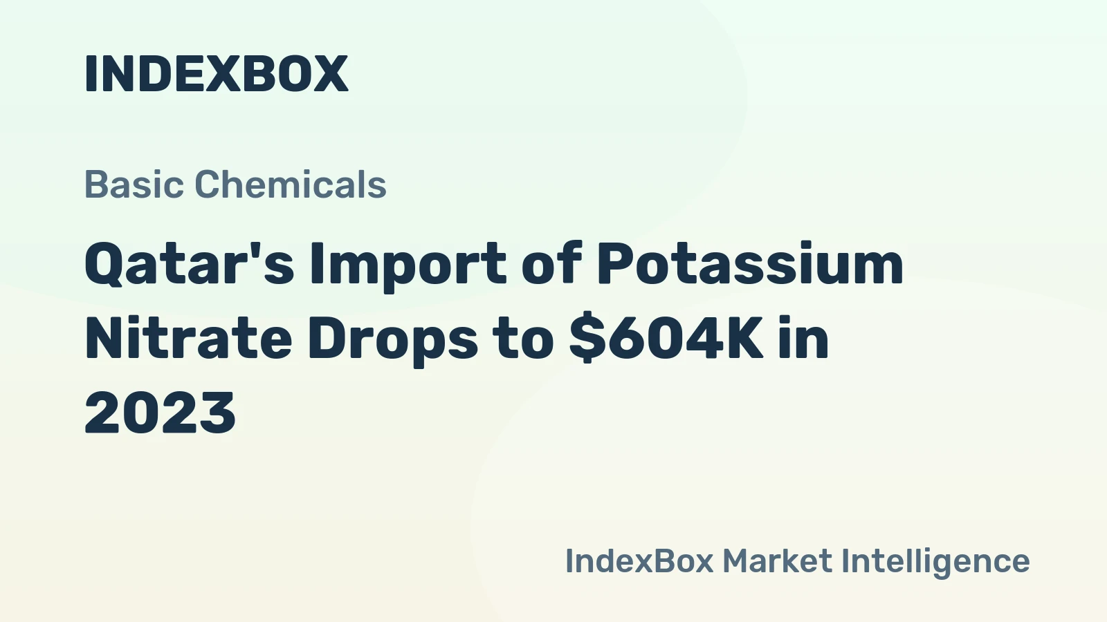 Qatar's Import of Potassium Nitrate Drops to $604K in 2023