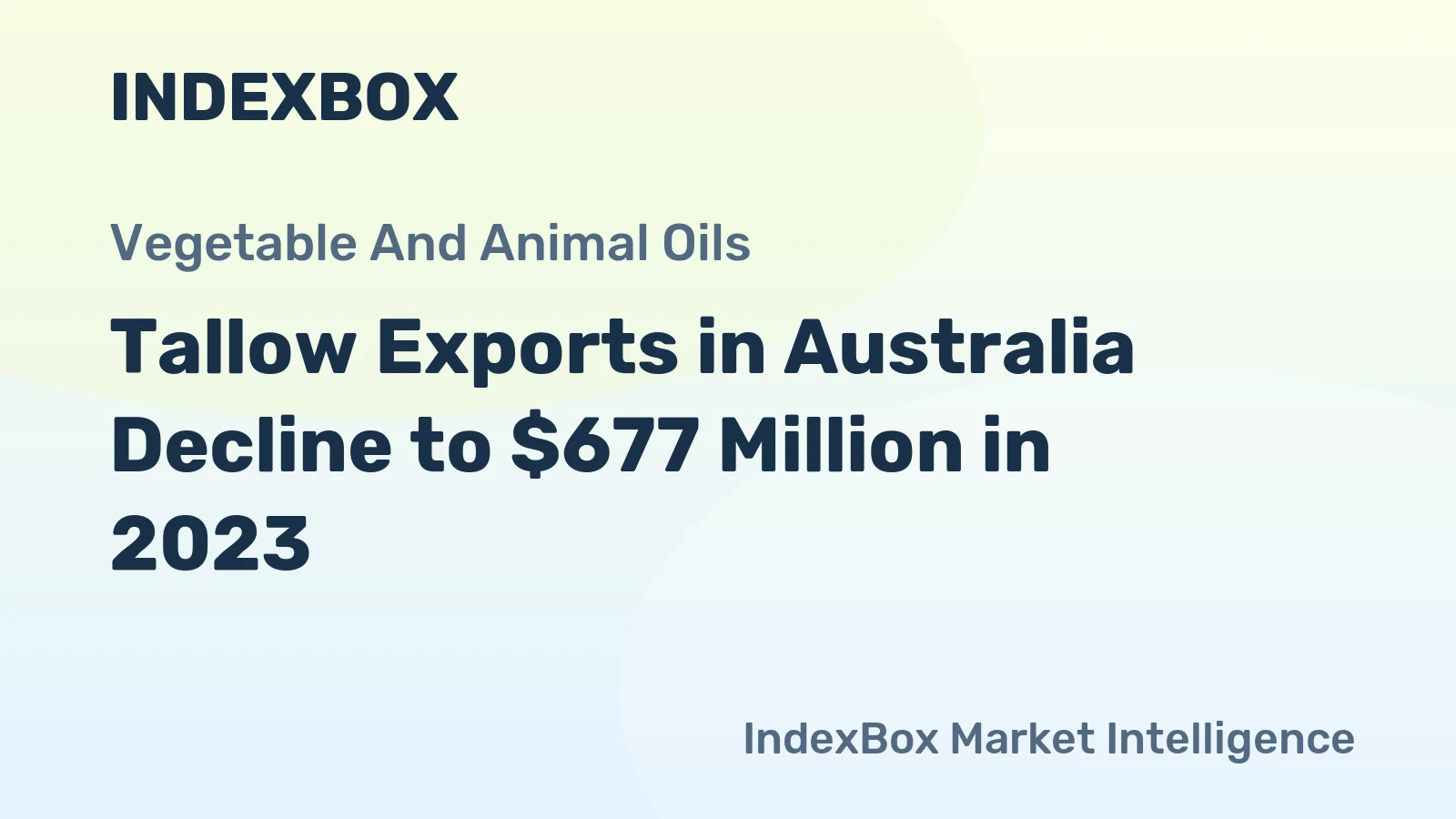Tallow Exports in Australia Decline to $677 Million in 2023