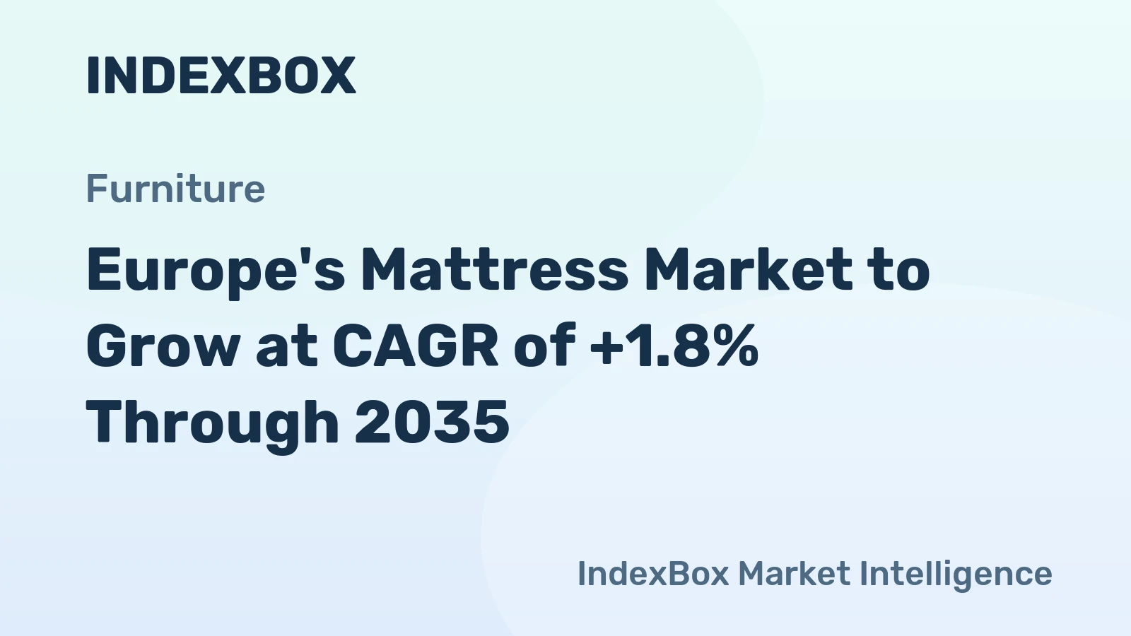 Europe's Mattress Market to Grow at CAGR of +1.8% Through 2035