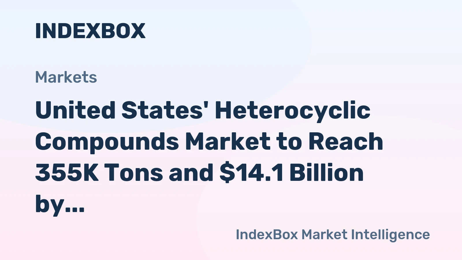 United States' Heterocyclic Compounds Market to Reach 355K Tons and $14.1 Billion by 2035