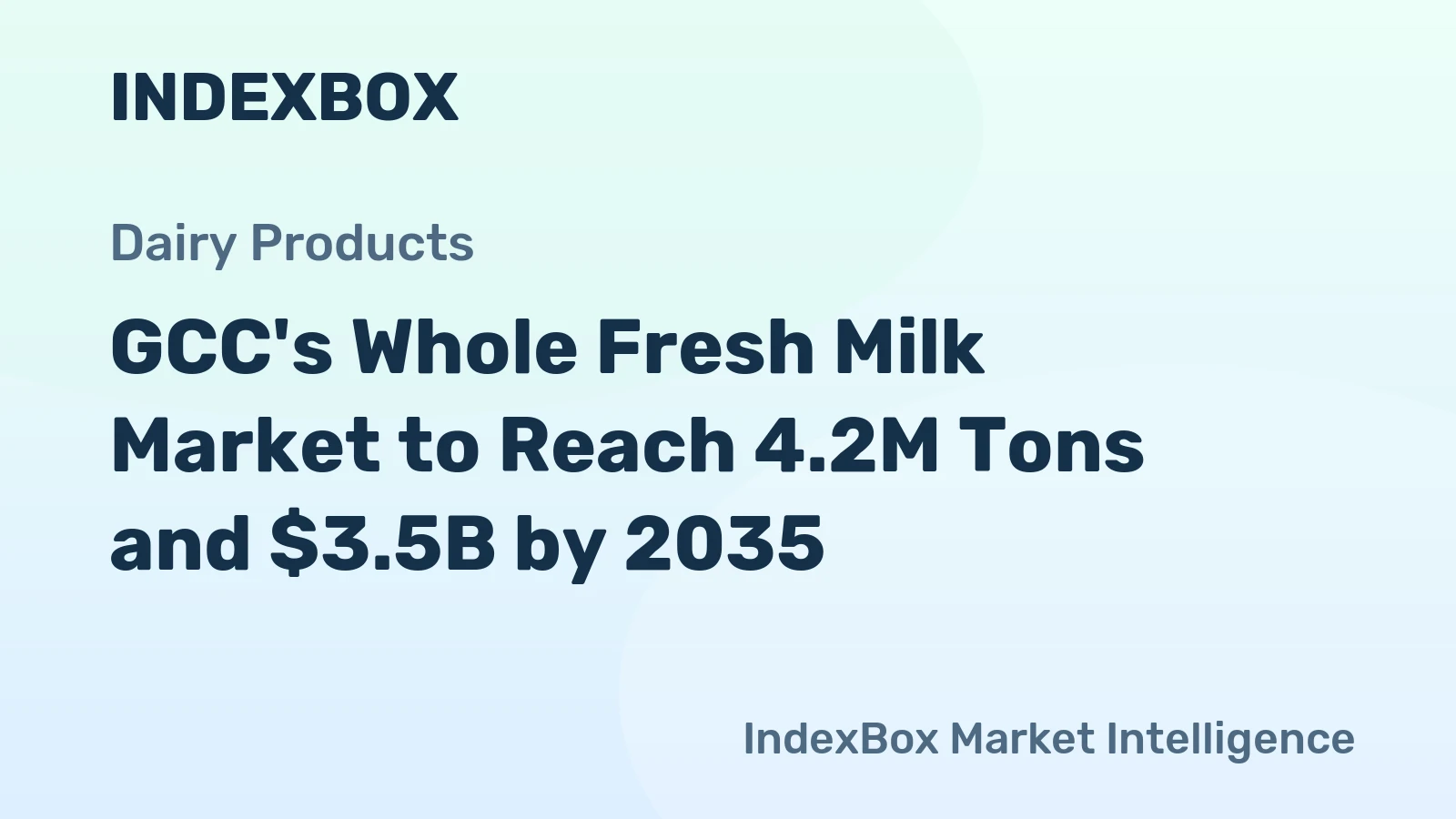 GCC's Whole Fresh Milk Market to Reach 4.2M Tons and $3.5B by 2035