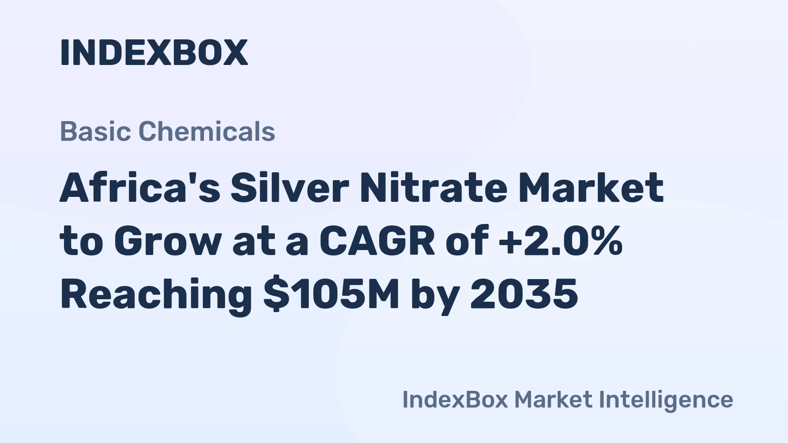 Africa's Silver Nitrate Market to Grow at a CAGR of +2.0% Reaching $105M by 2035