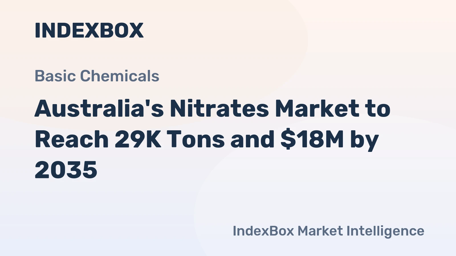 Australia's Nitrates Market to Reach 29K Tons and $18M by 2035