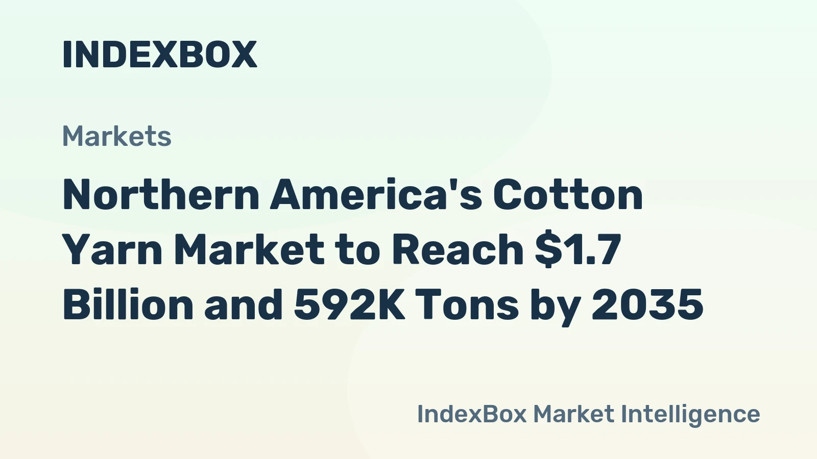 Northern America's Cotton Yarn Market to Reach $1.7 Billion and 592K Tons by 2035