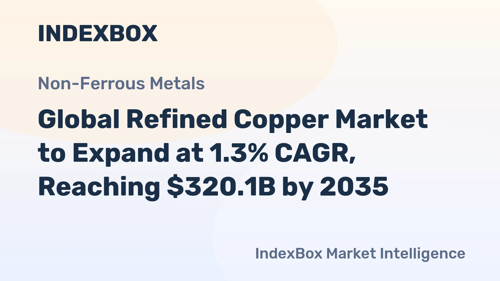 Global Refined Copper Market to Expand at 1.3% CAGR, Reaching $320.1B by 2035