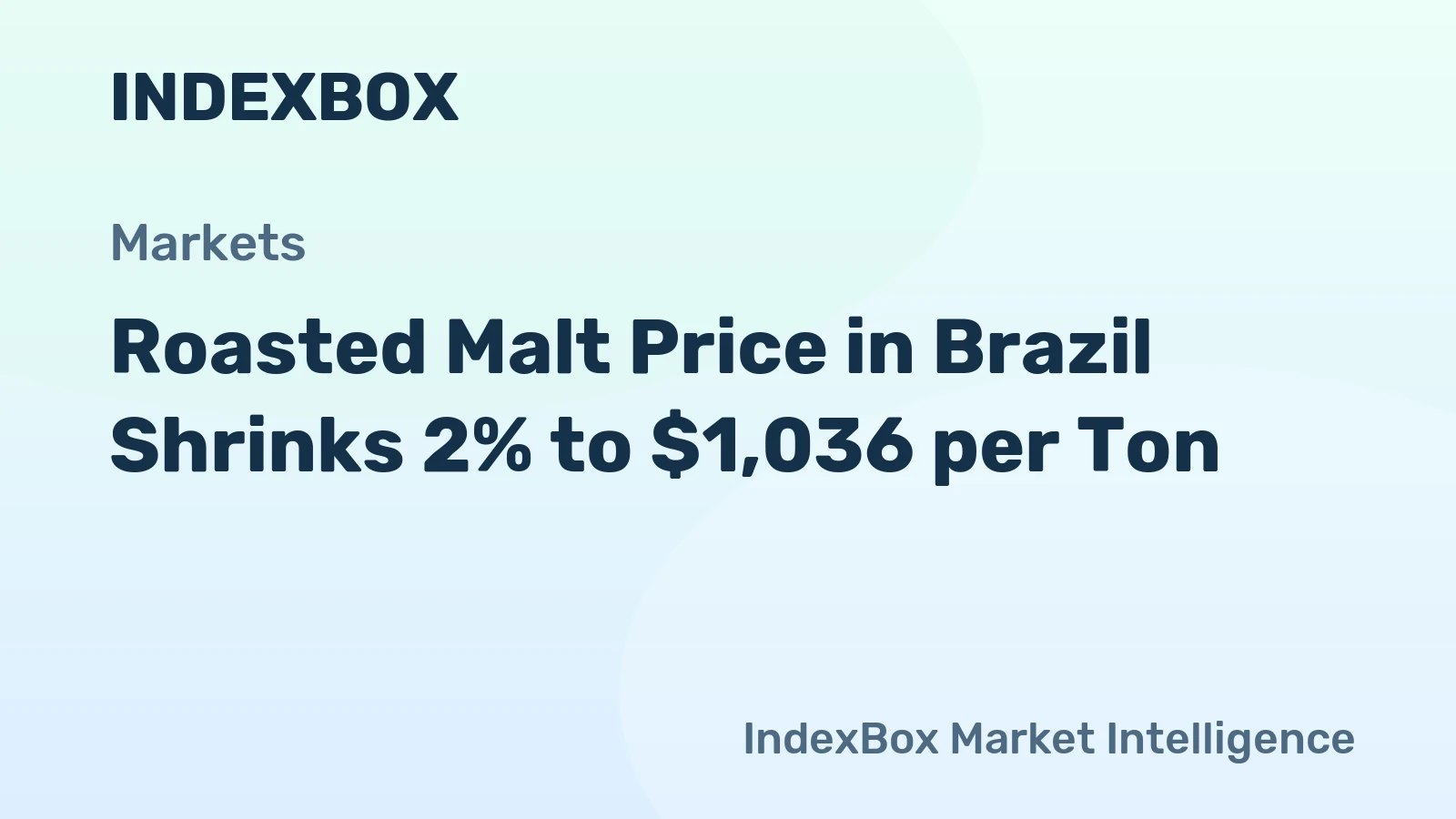 Roasted Malt Price in Brazil Shrinks 2% to $1,036 per Ton