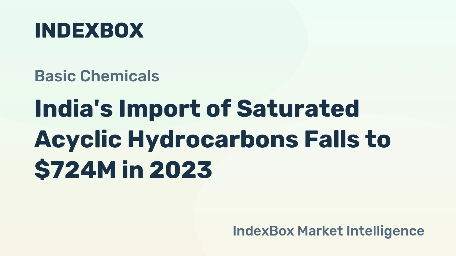 India's Import of Saturated Acyclic Hydrocarbons Falls to $724M in 2023