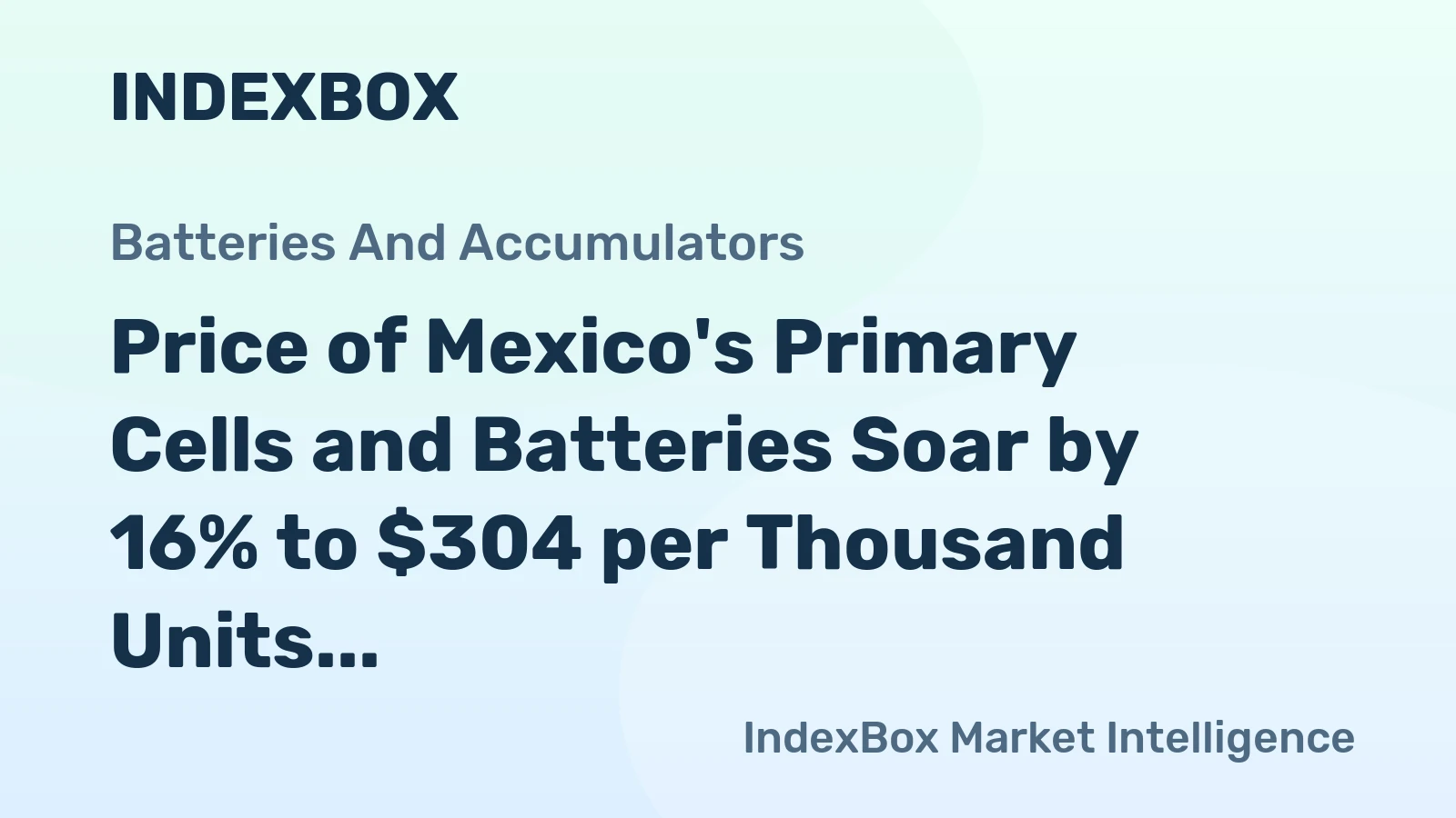 Price of Mexico's Primary Cells and Batteries Soar by 16% to $304 per Thousand Units