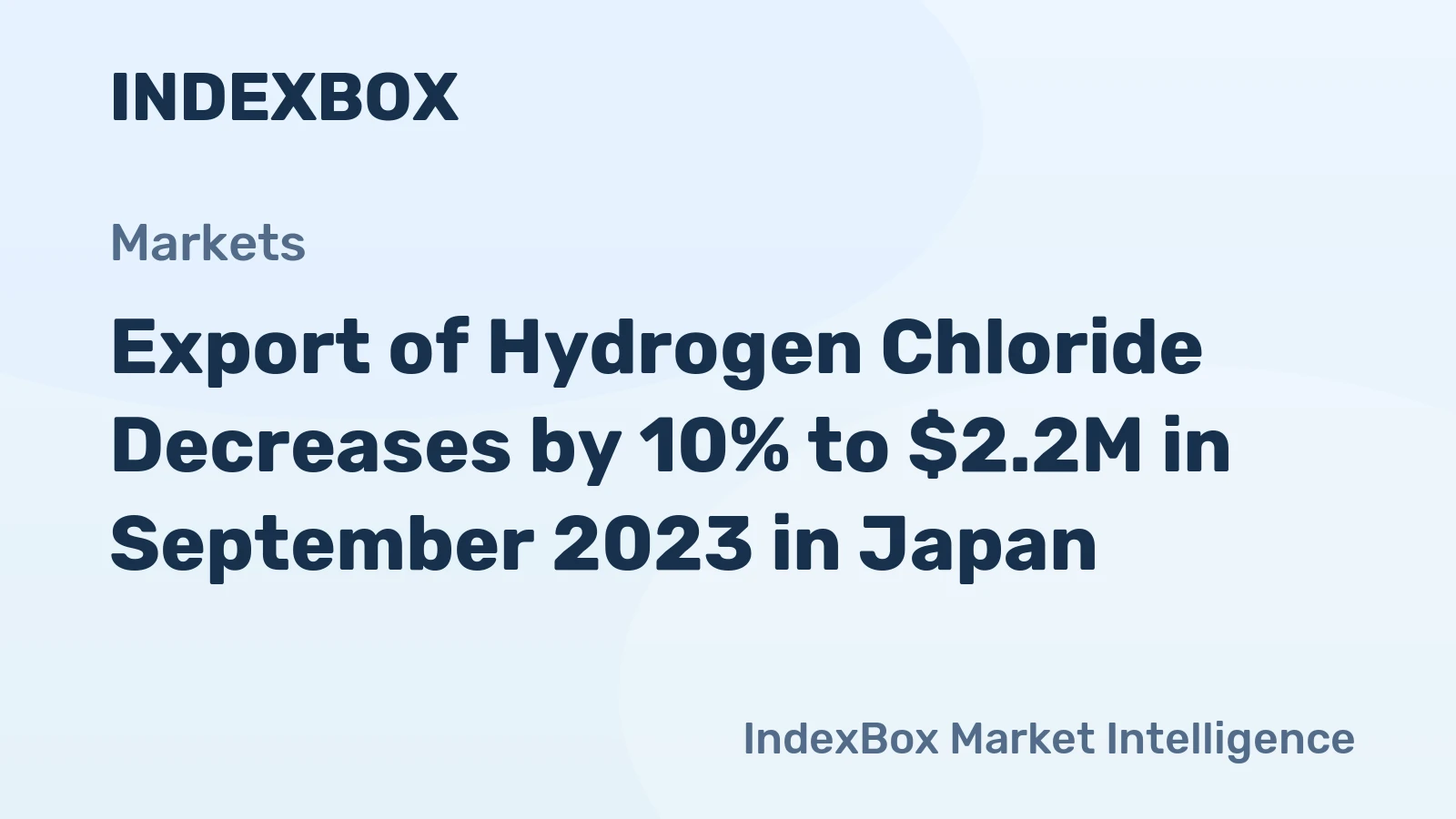 Export of Hydrogen Chloride Decreases by 10% to $2.2M in September 2023 in Japan