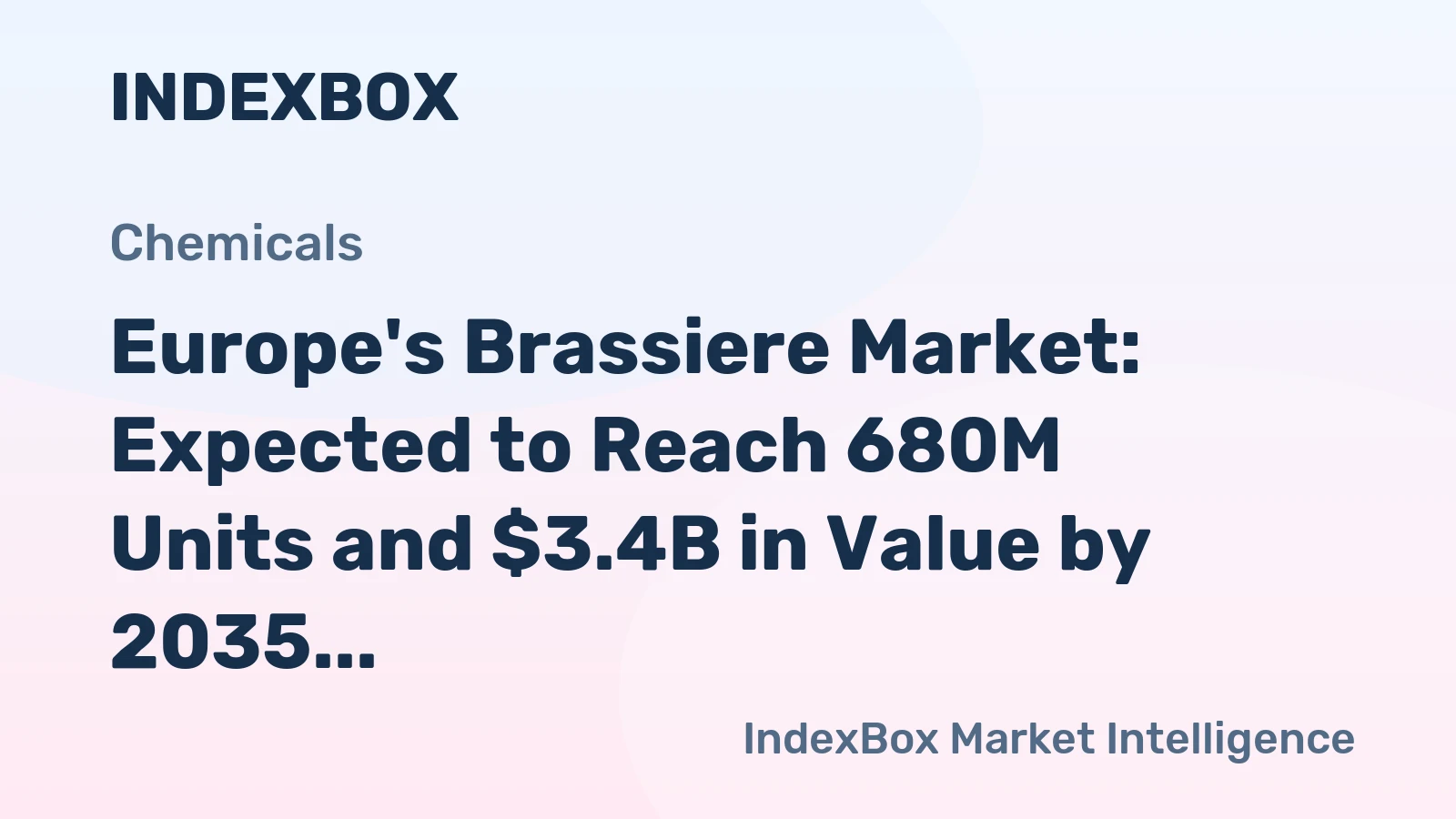 Europe's Brassiere Market: Expected to Reach 680M Units and $3.4B in Value by 2035