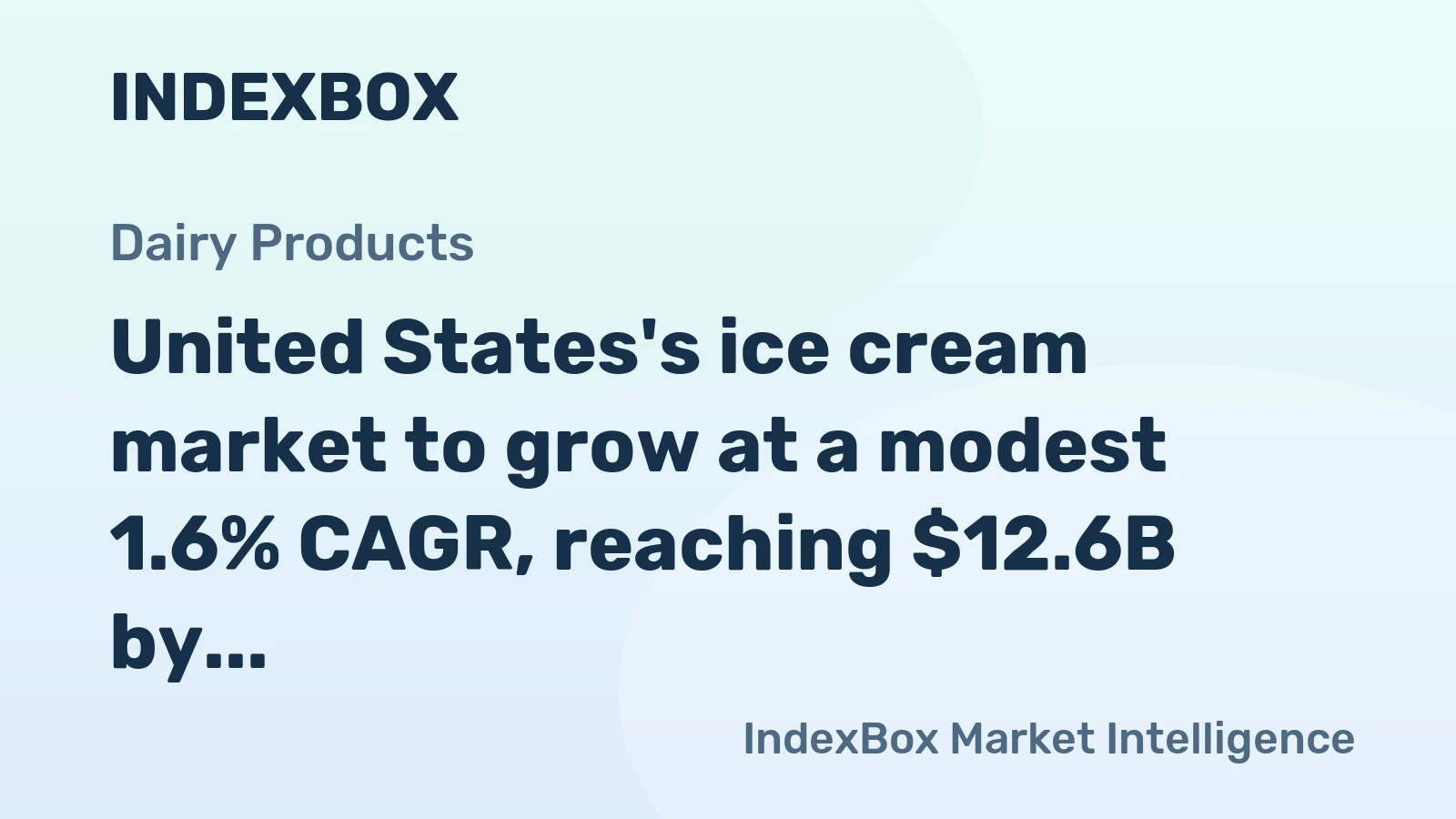 United States's ice cream market to grow at a modest 1.6% CAGR, reaching $12.6B by 2035.