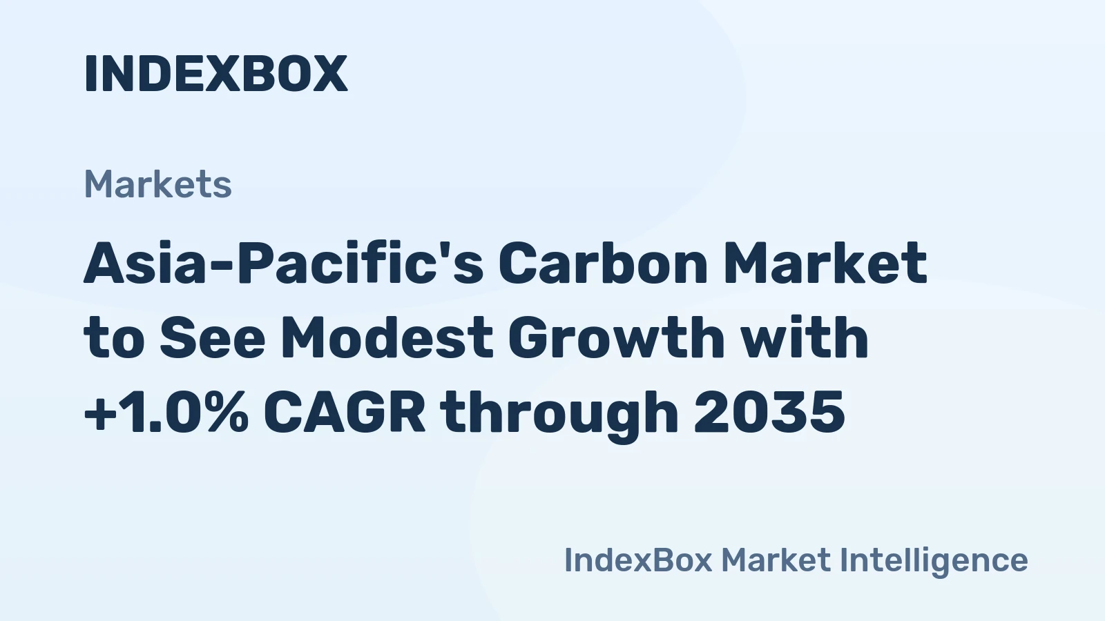 Asia-Pacific's Carbon Market to See Modest Growth with +1.0% CAGR through 2035