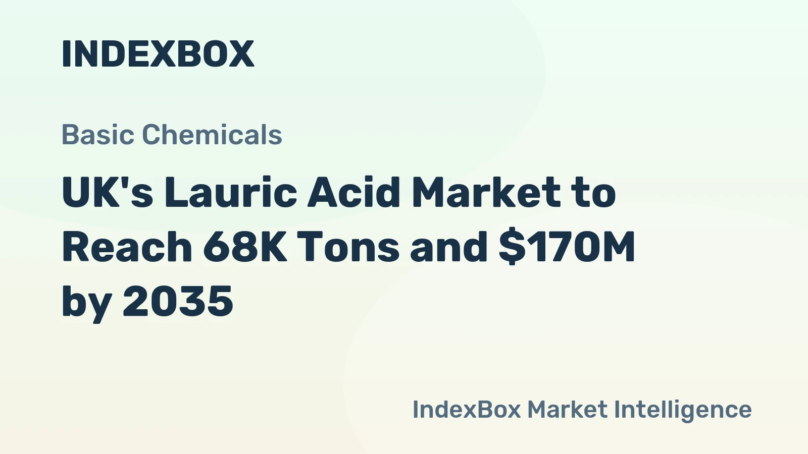 UK's Lauric Acid Market to Reach 68K Tons and $170M by 2035