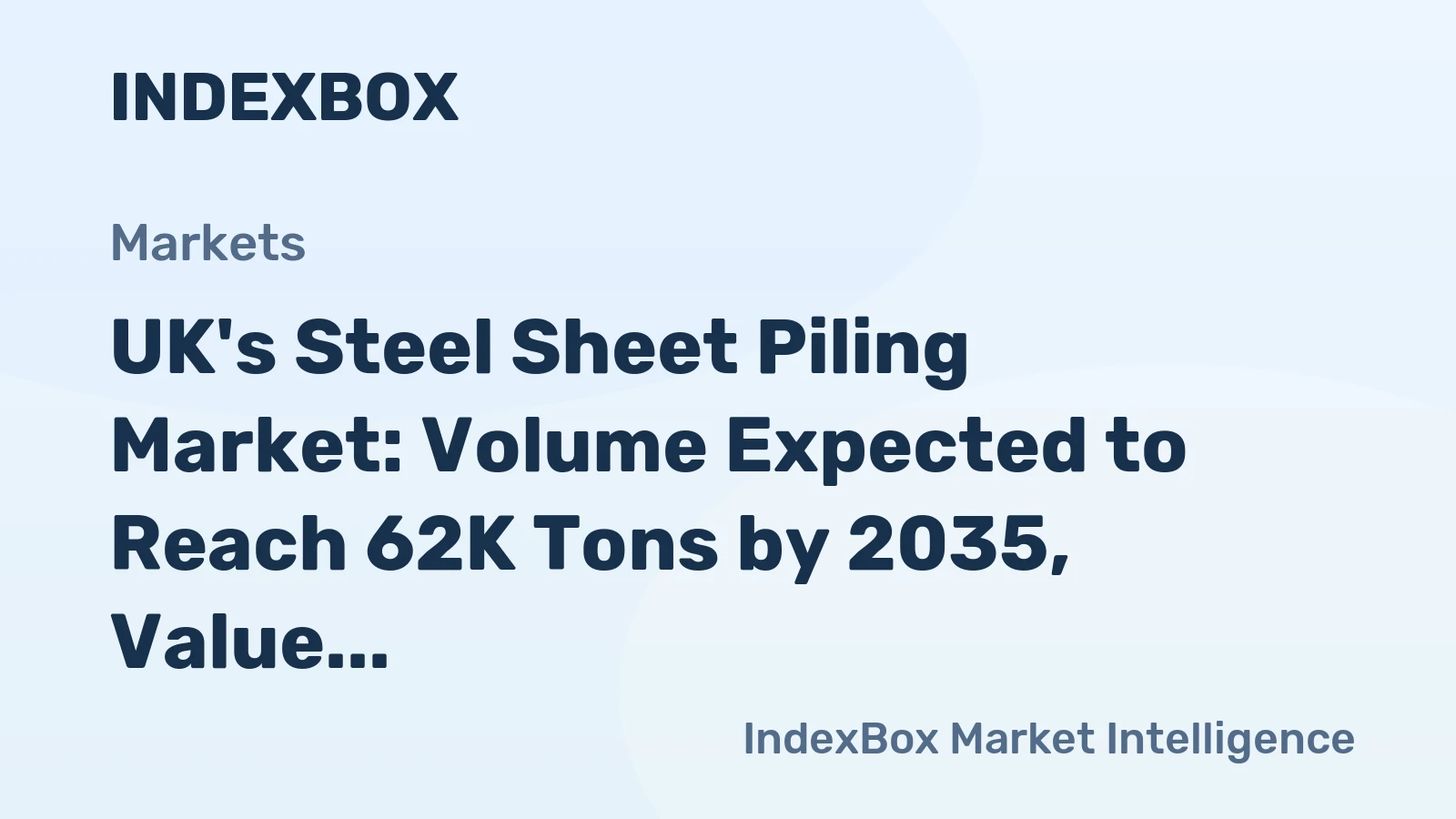 UK's Steel Sheet Piling Market: Volume Expected to Reach 62K Tons by 2035, Value to Hit $99M