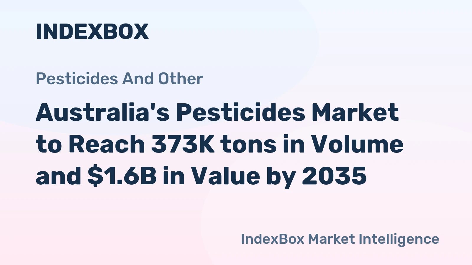 Australia's Pesticides Market to Reach 373K tons in Volume and $1.6B in Value by 2035