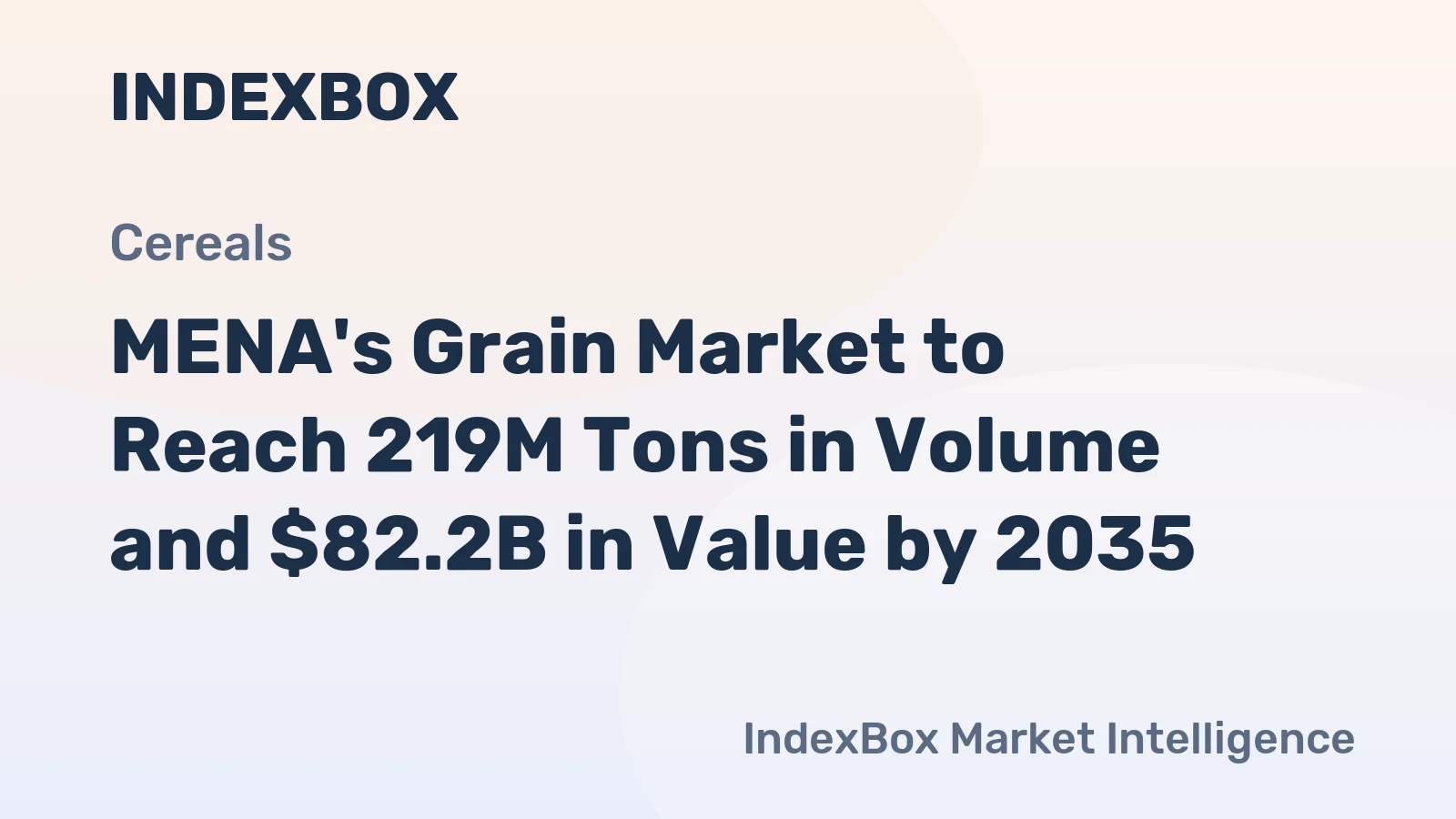 MENA's Grain Market to Reach 219M Tons in Volume and $82.2B in Value by 2035