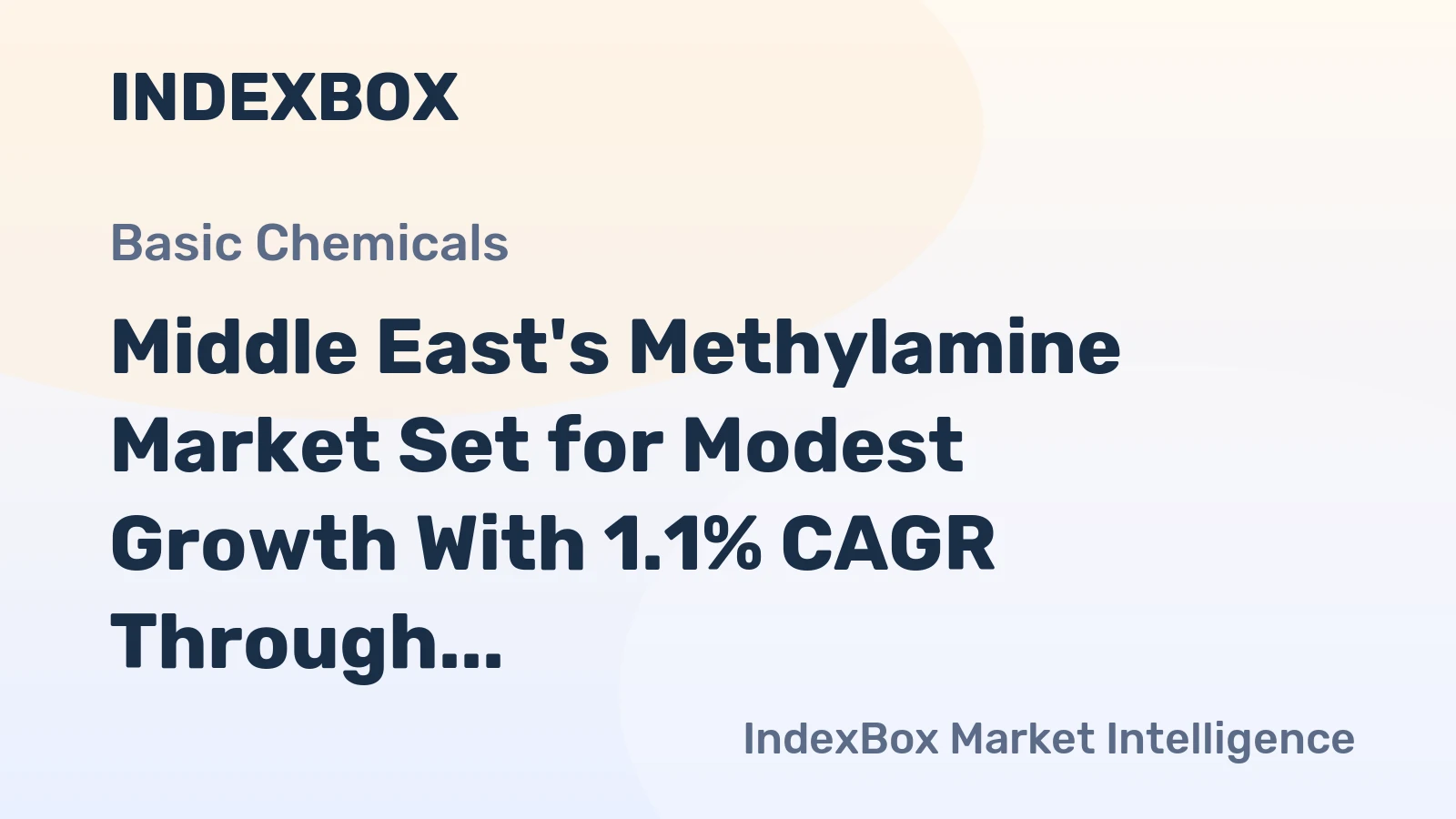 Middle East's Methylamine Market Set for Modest Growth With 1.1% CAGR Through 2035