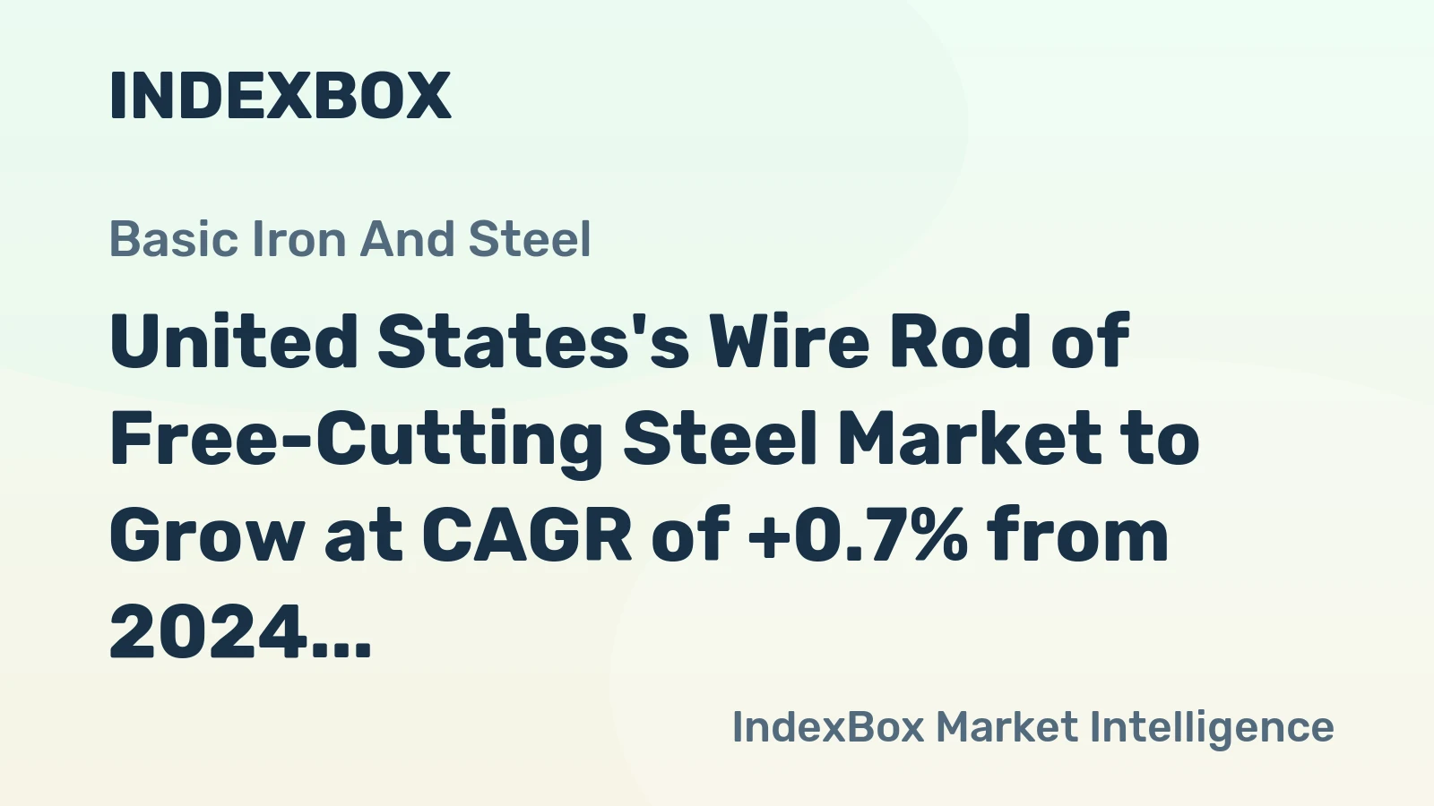 United States's Wire Rod of Free-Cutting Steel Market to Grow at CAGR of +0.7% from 2024 to 2035