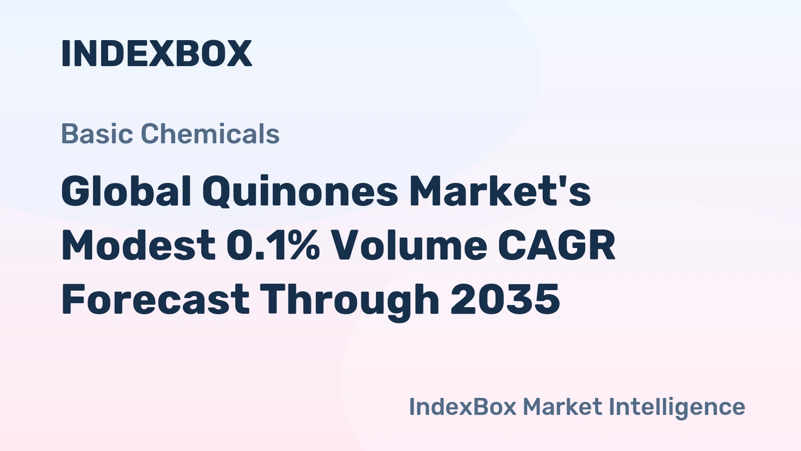 Global Quinones Market's Modest 0.1% Volume CAGR Forecast Through 2035