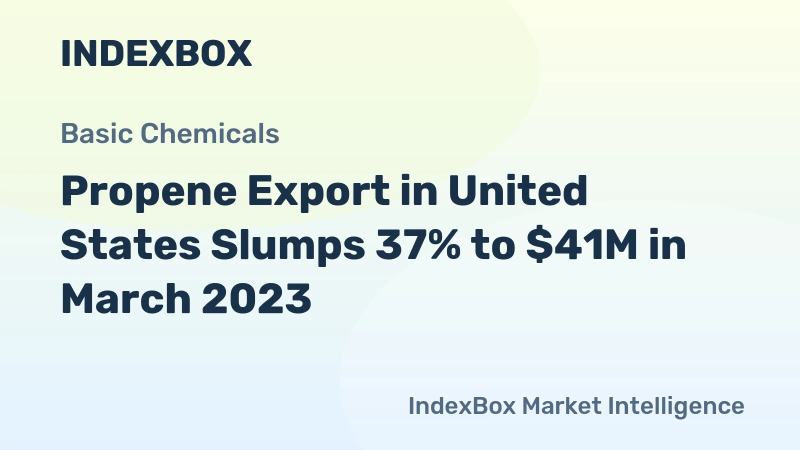 Propene Export in United States Slumps 37% to $41M in March 2023