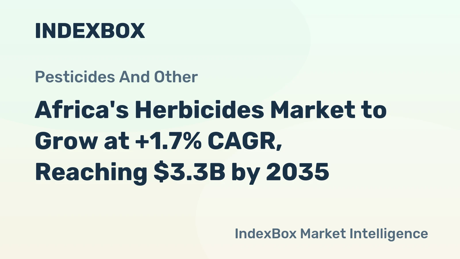 Africa's Herbicides Market to Grow at +1.7% CAGR, Reaching $3.3B by 2035