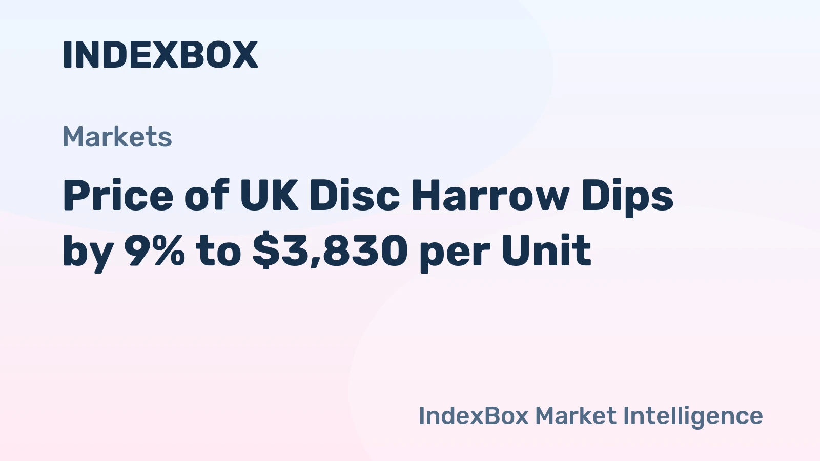 Price of UK Disc Harrow Dips by 9% to $3,830 per Unit