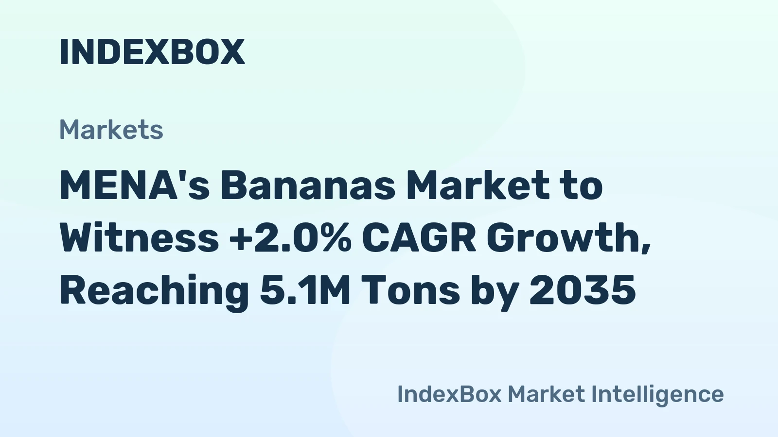 MENA's Bananas Market to Witness +2.0% CAGR Growth, Reaching 5.1M Tons by 2035
