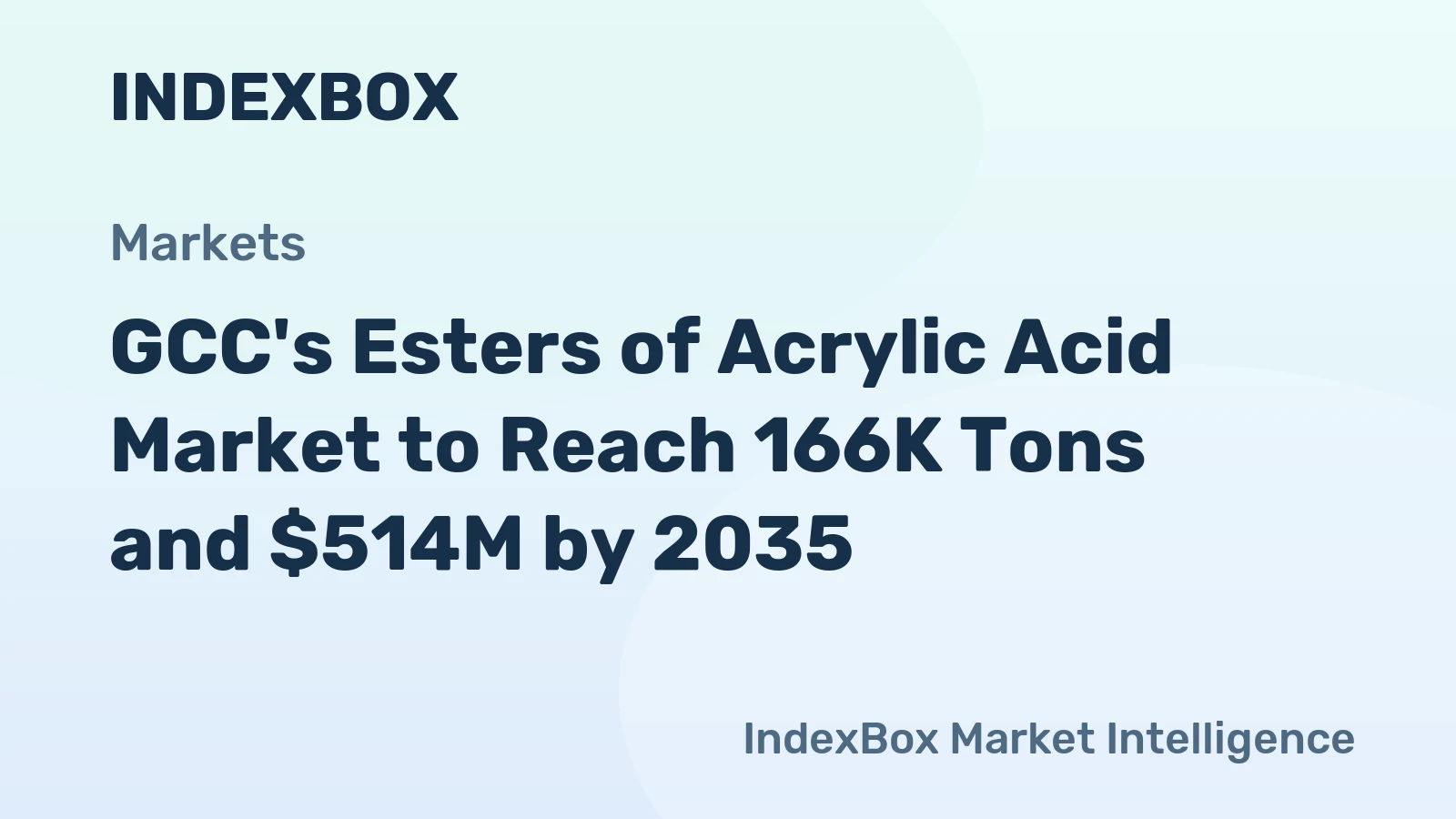 GCC's Esters of Acrylic Acid Market to Reach 166K Tons and $514M by 2035